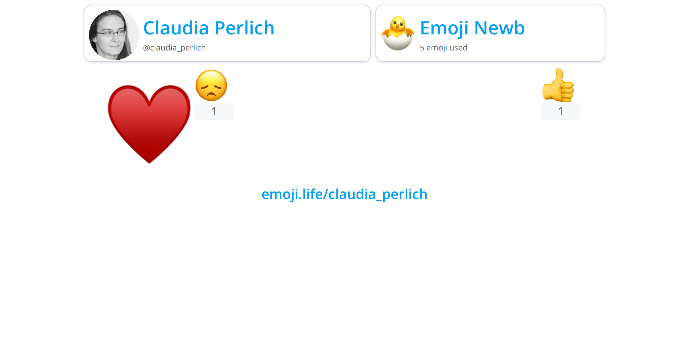 @claudia_perlich - Emoji.Life
