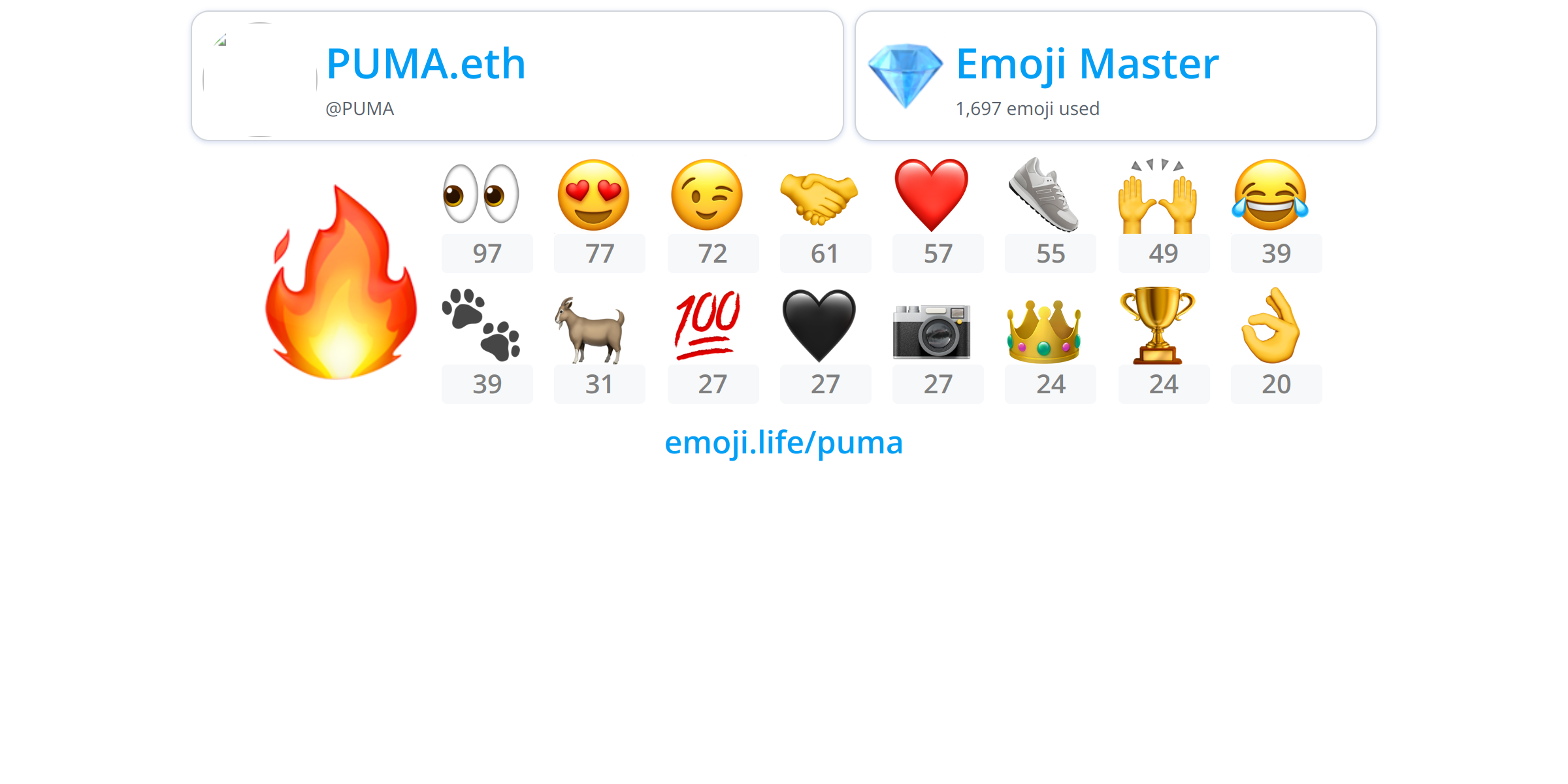 @PUMA - Emoji.Life