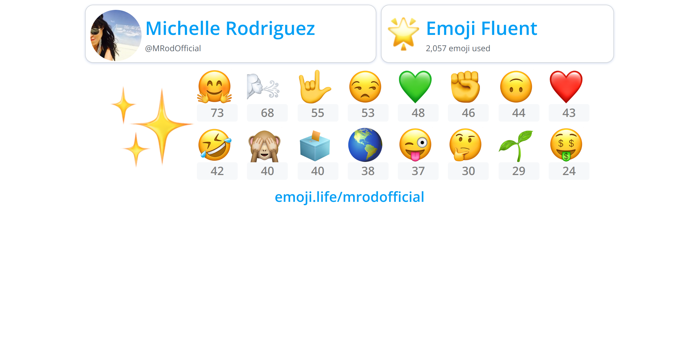 @MRodOfficial - Emoji.Life