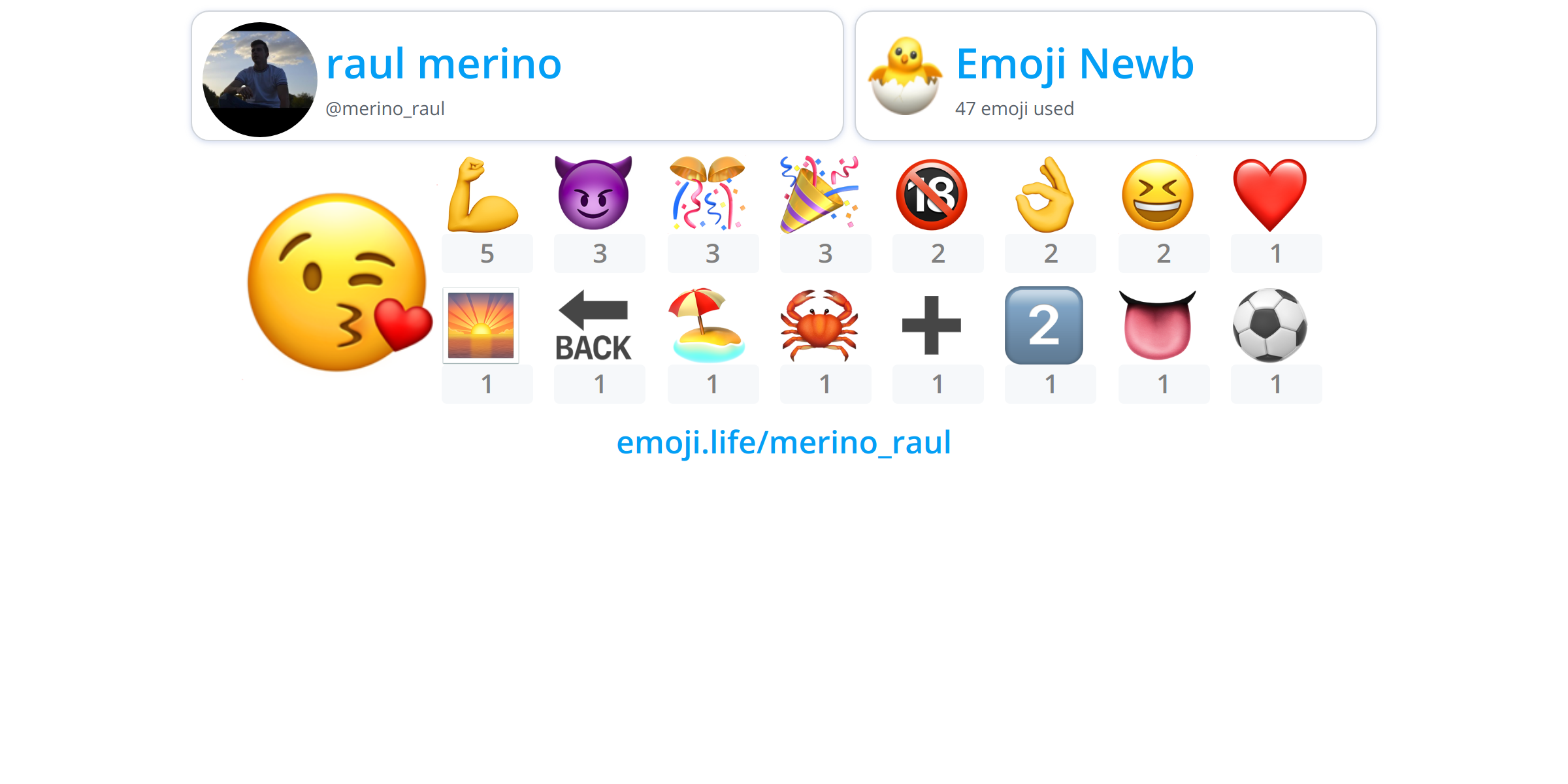 @merino_raul - Emoji.Life