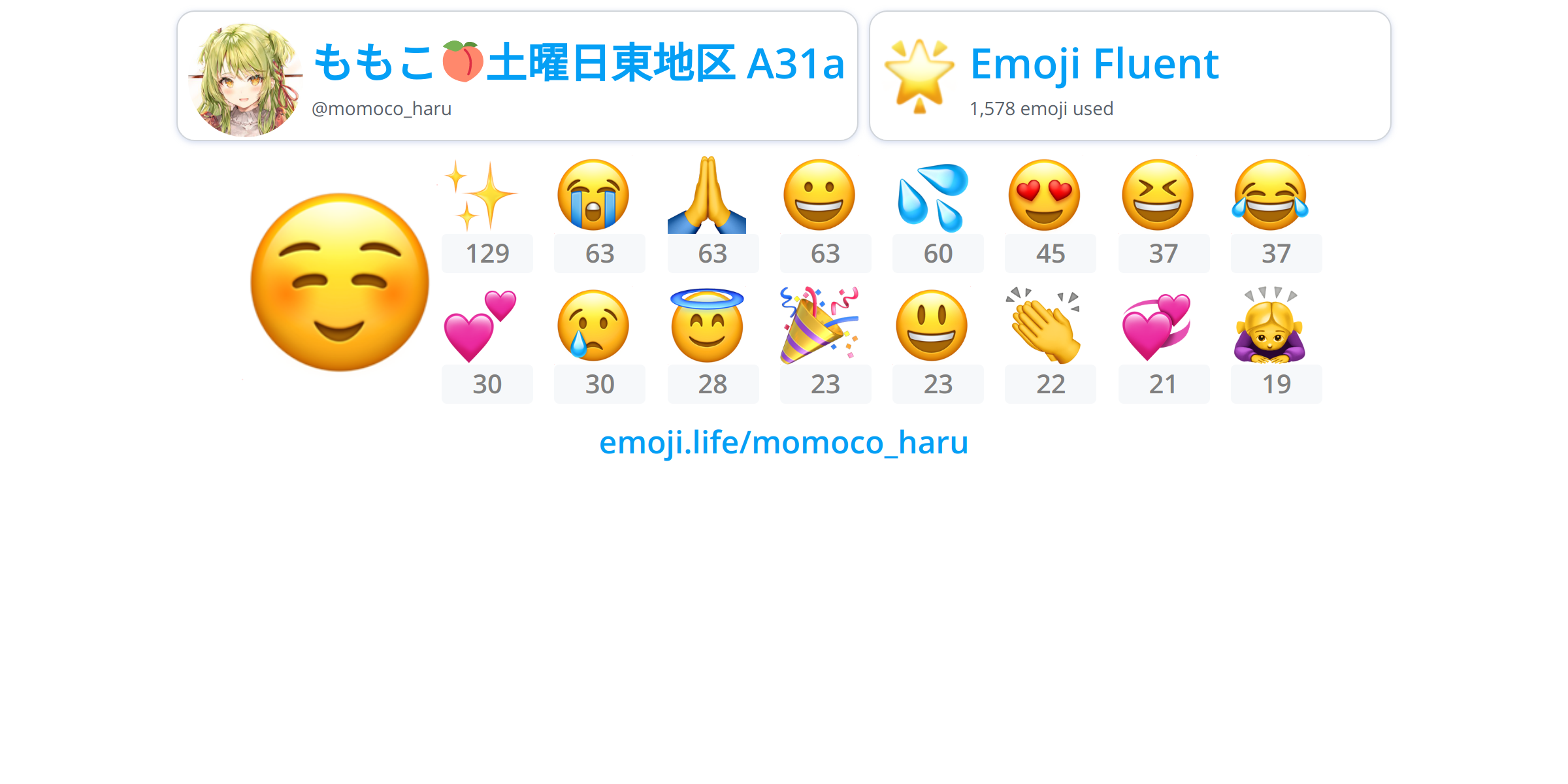 @momoco_haru - Emoji.Life