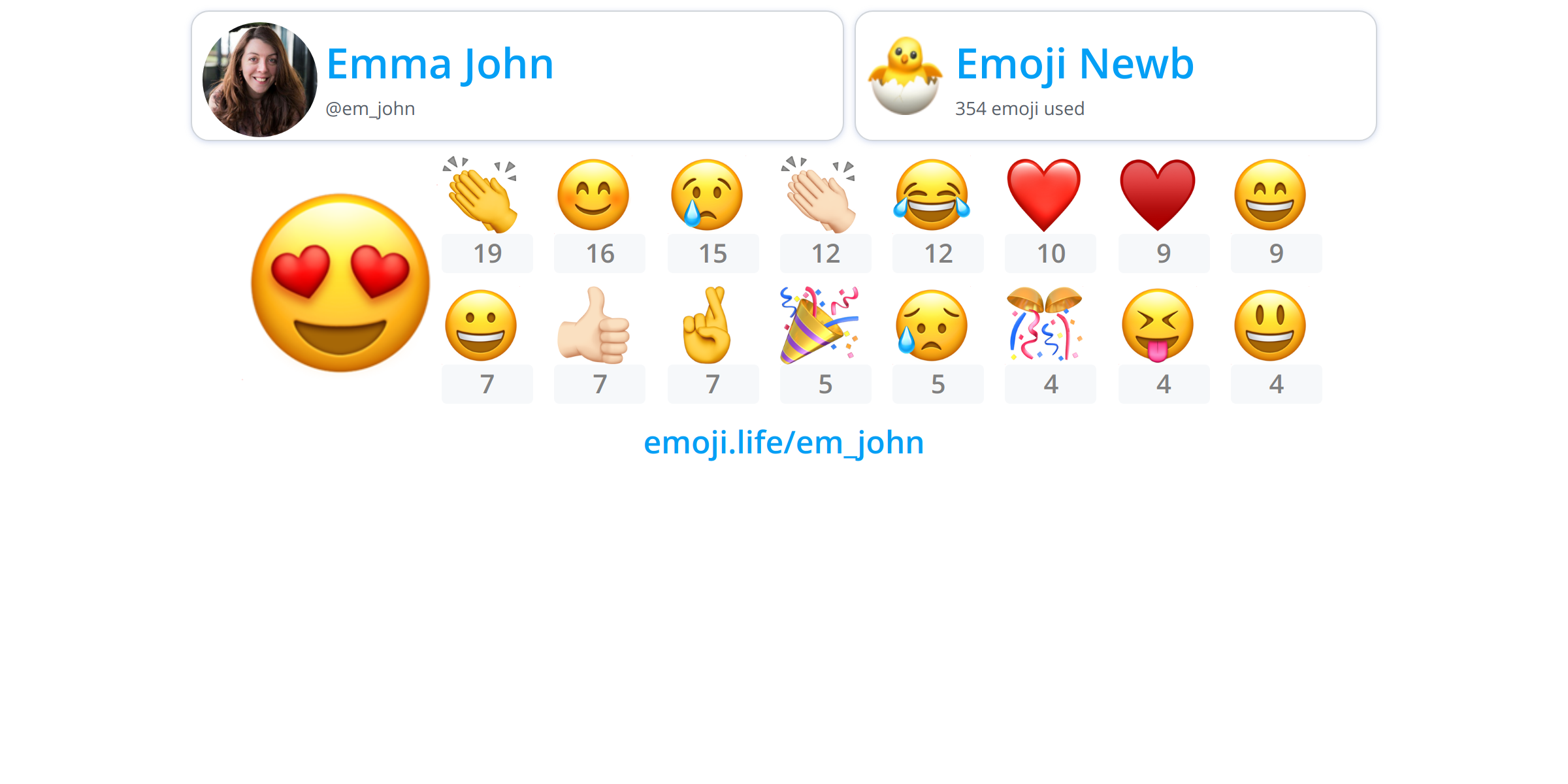 @em_john - Emoji.Life