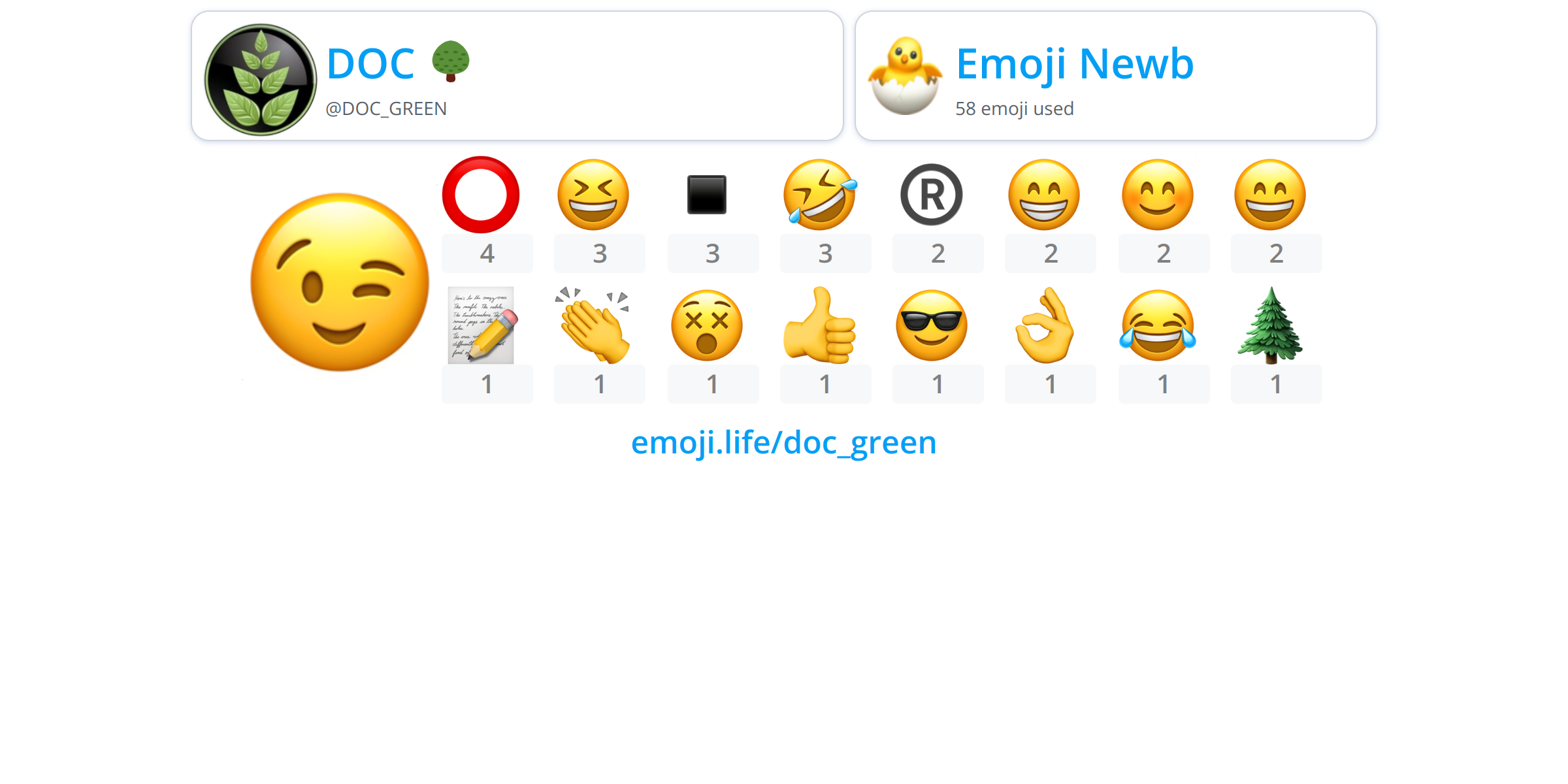 @DOC_GREEN - Emoji.Life