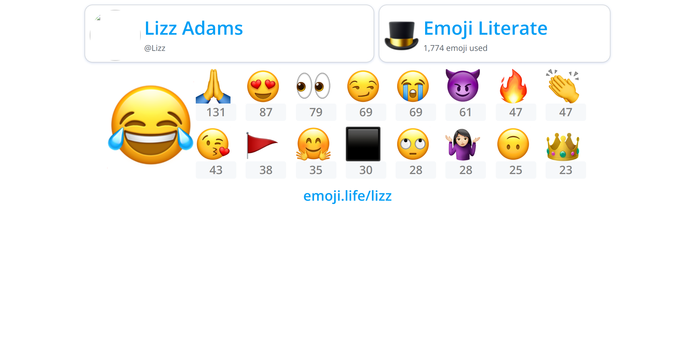 @Lizz - Emoji.Life