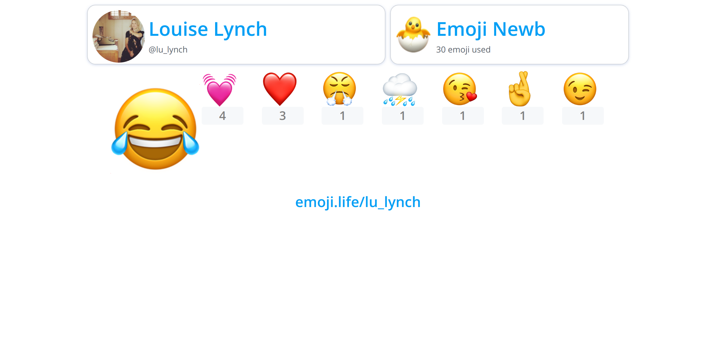 @lu_lynch - Emoji.Life