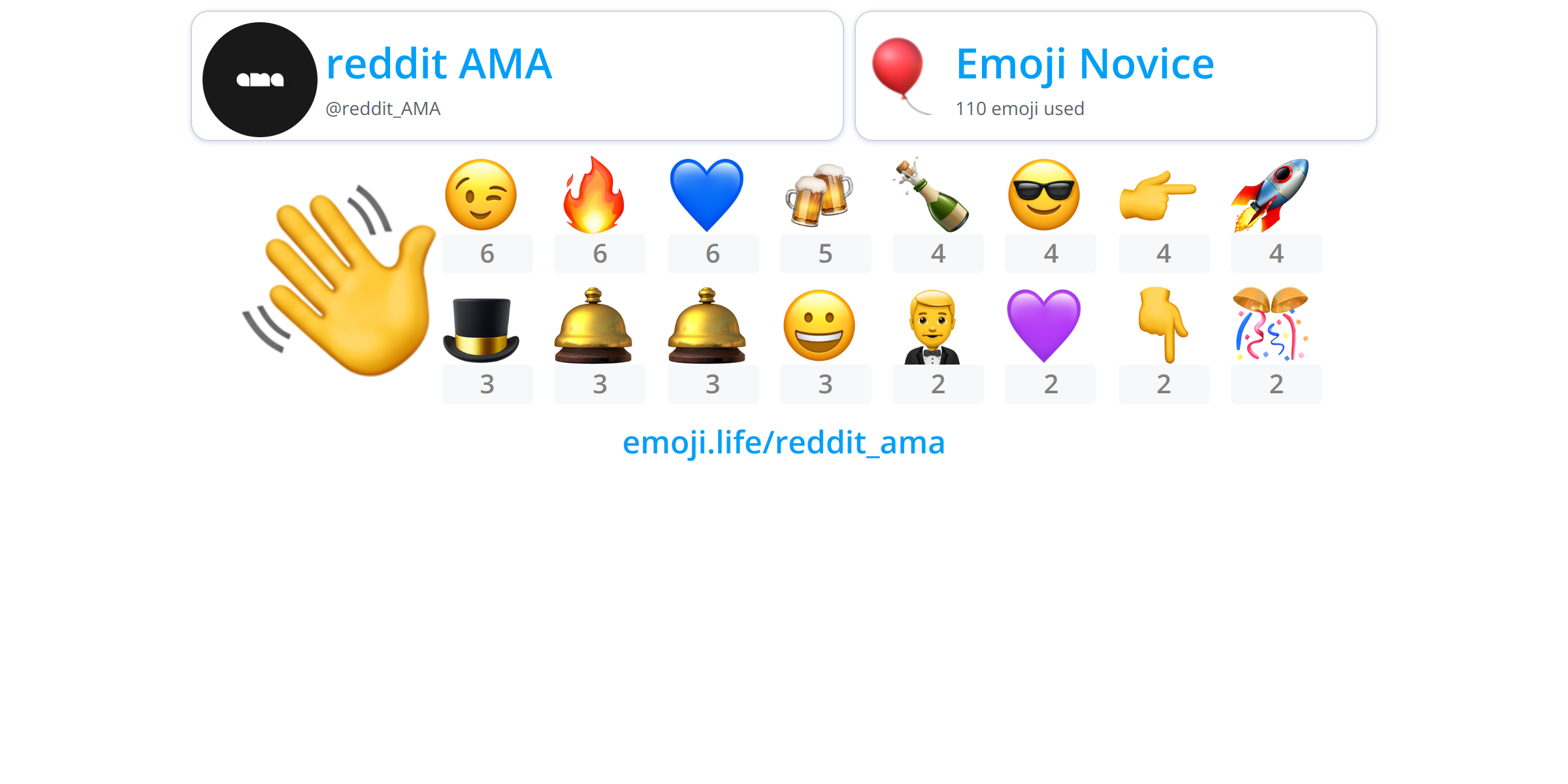 @reddit_AMA - Emoji.Life
