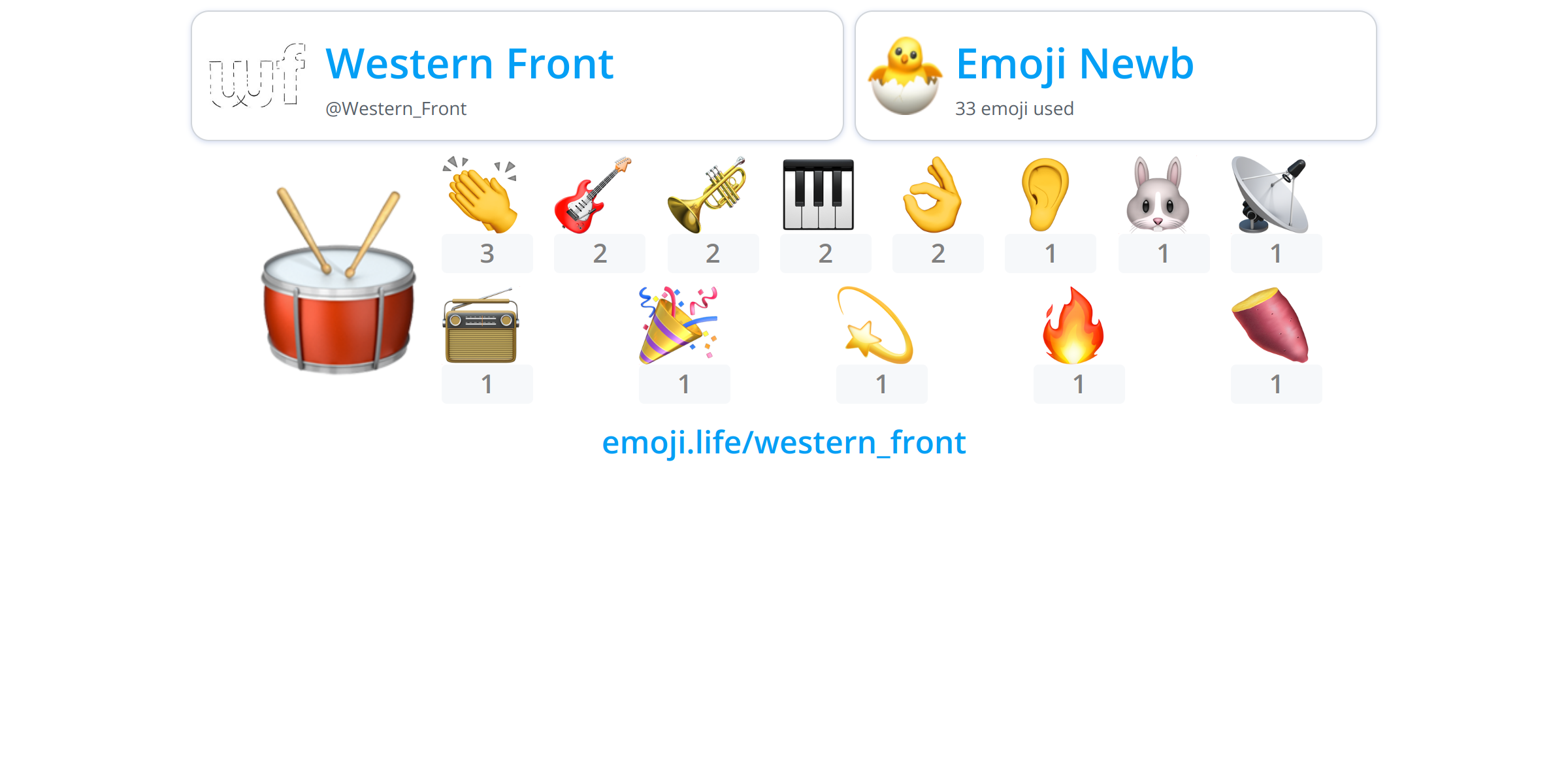 @Western_Front - Emoji.Life