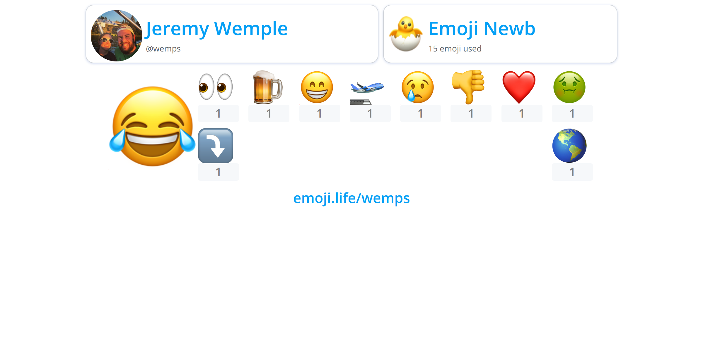 @wemps - Emoji.Life