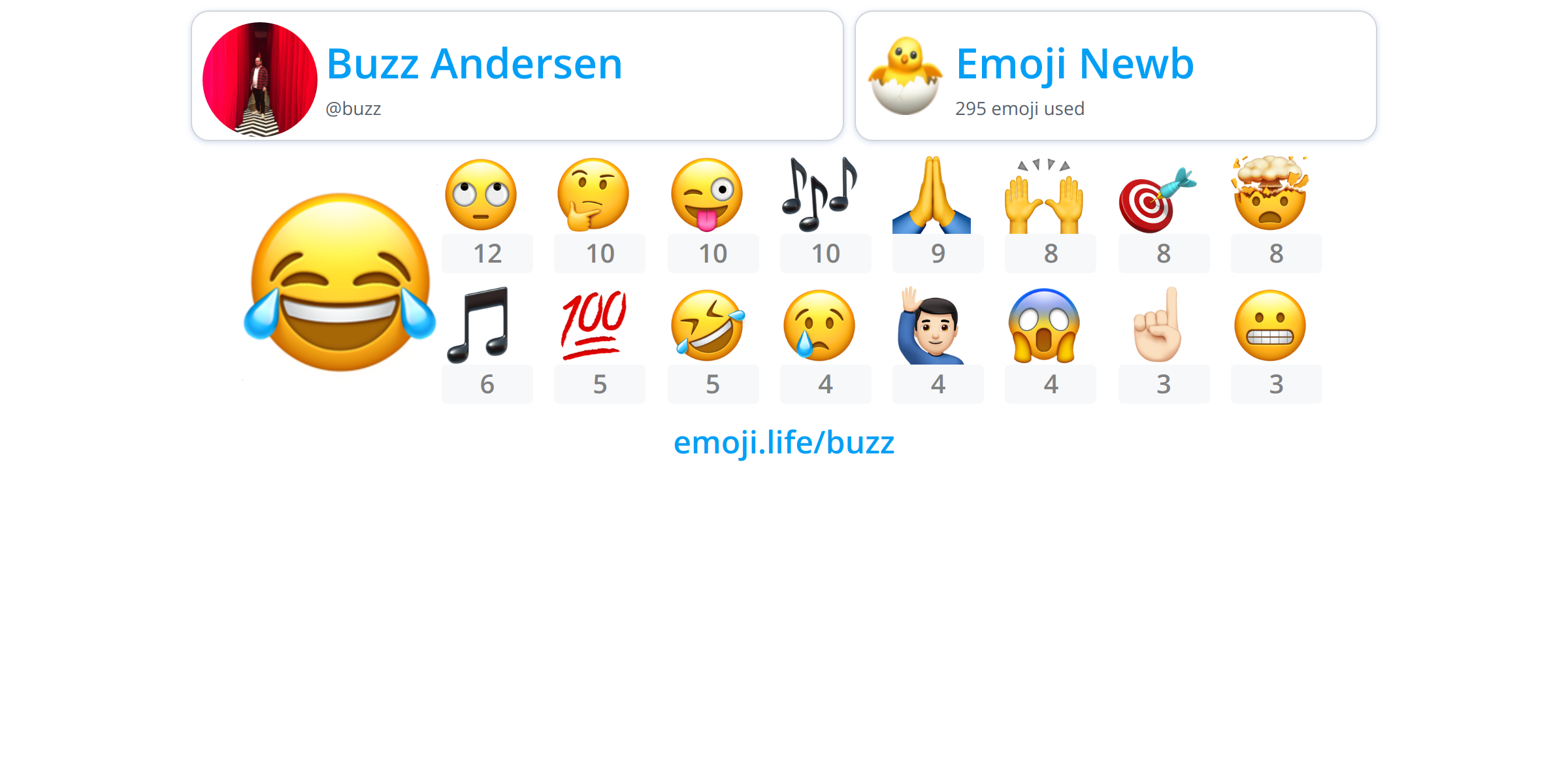 @buzz - Emoji.Life