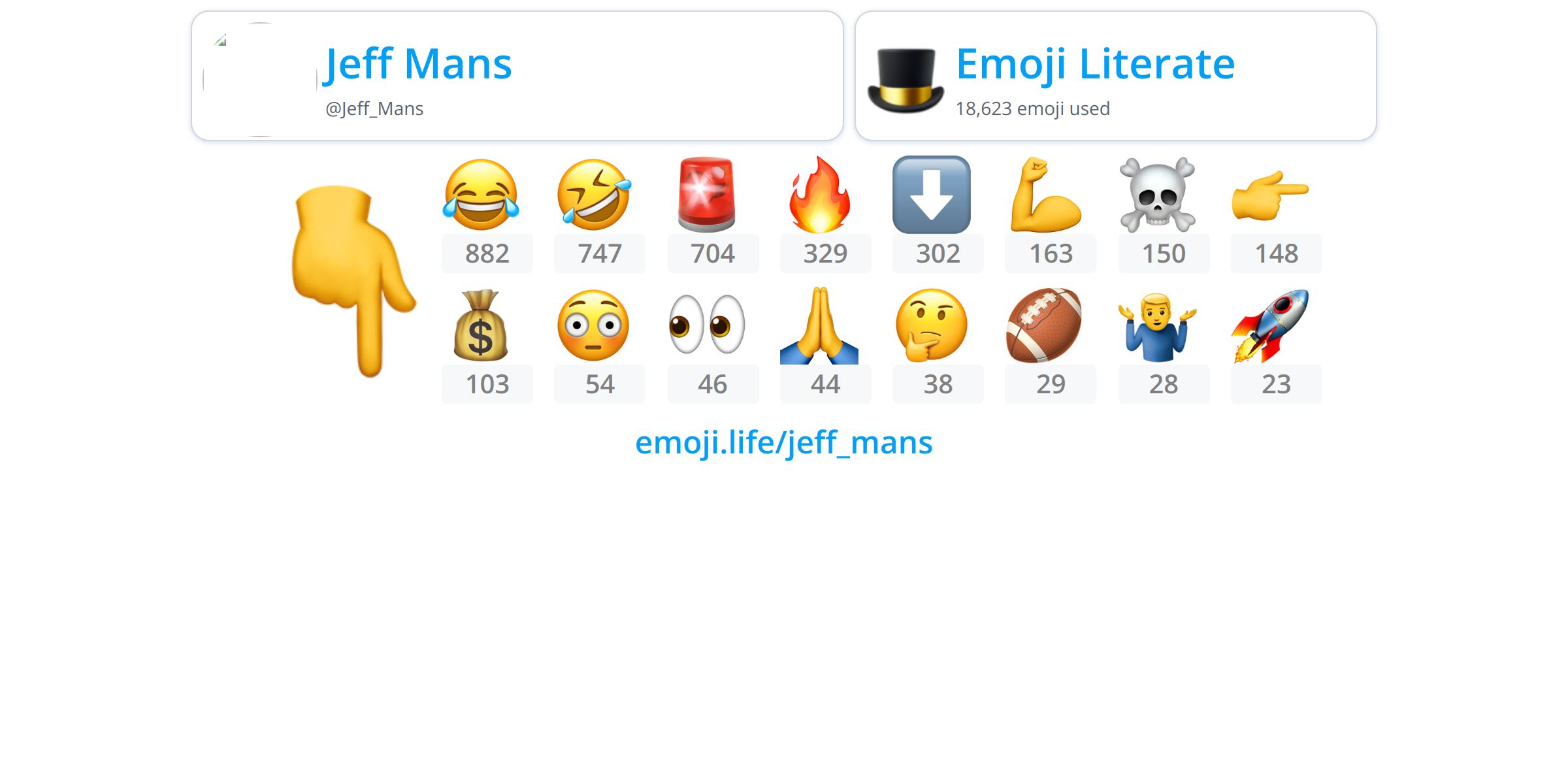 @Jeff_Mans - Emoji.Life
