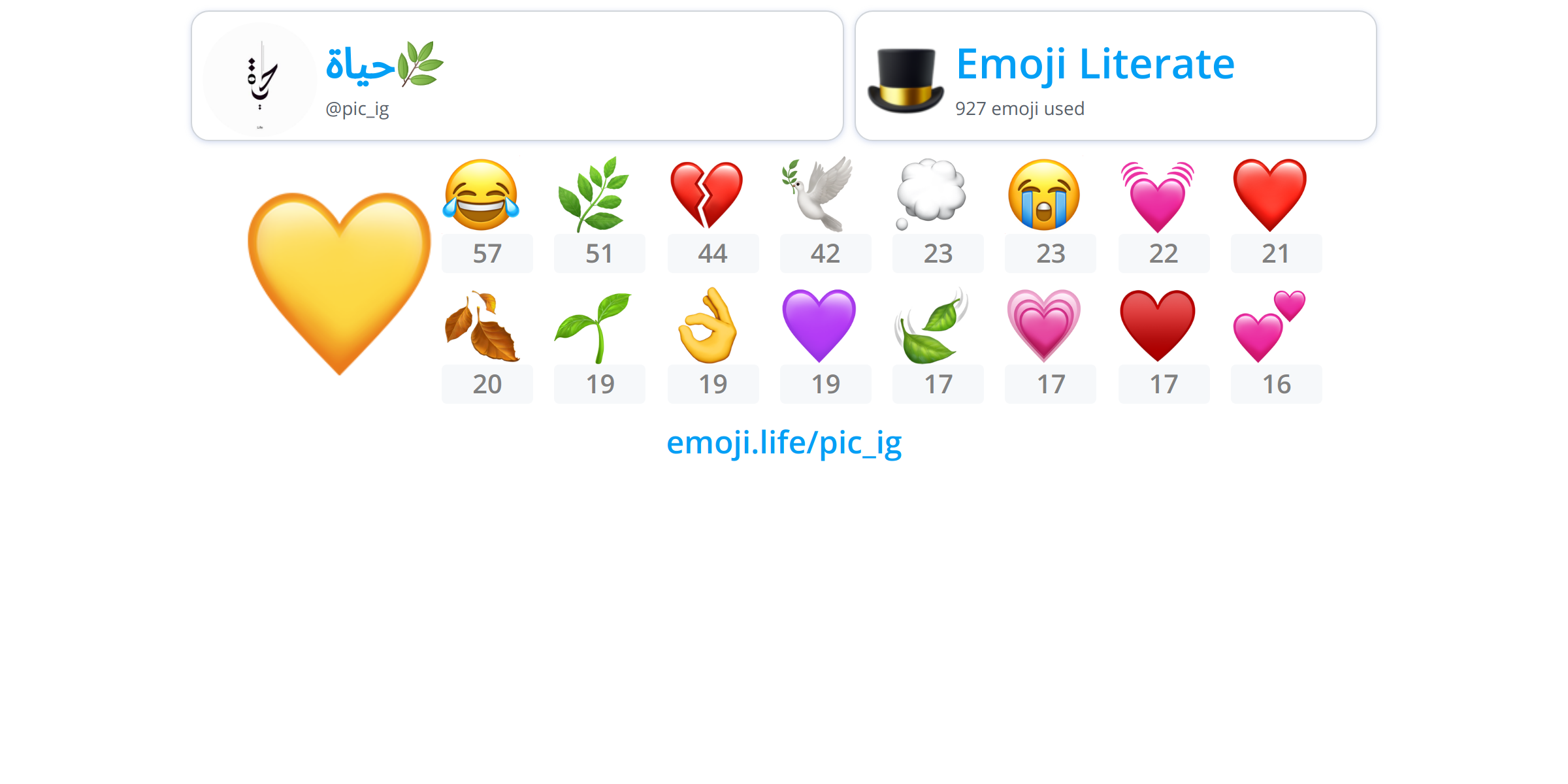@pic_ig - Emoji.Life