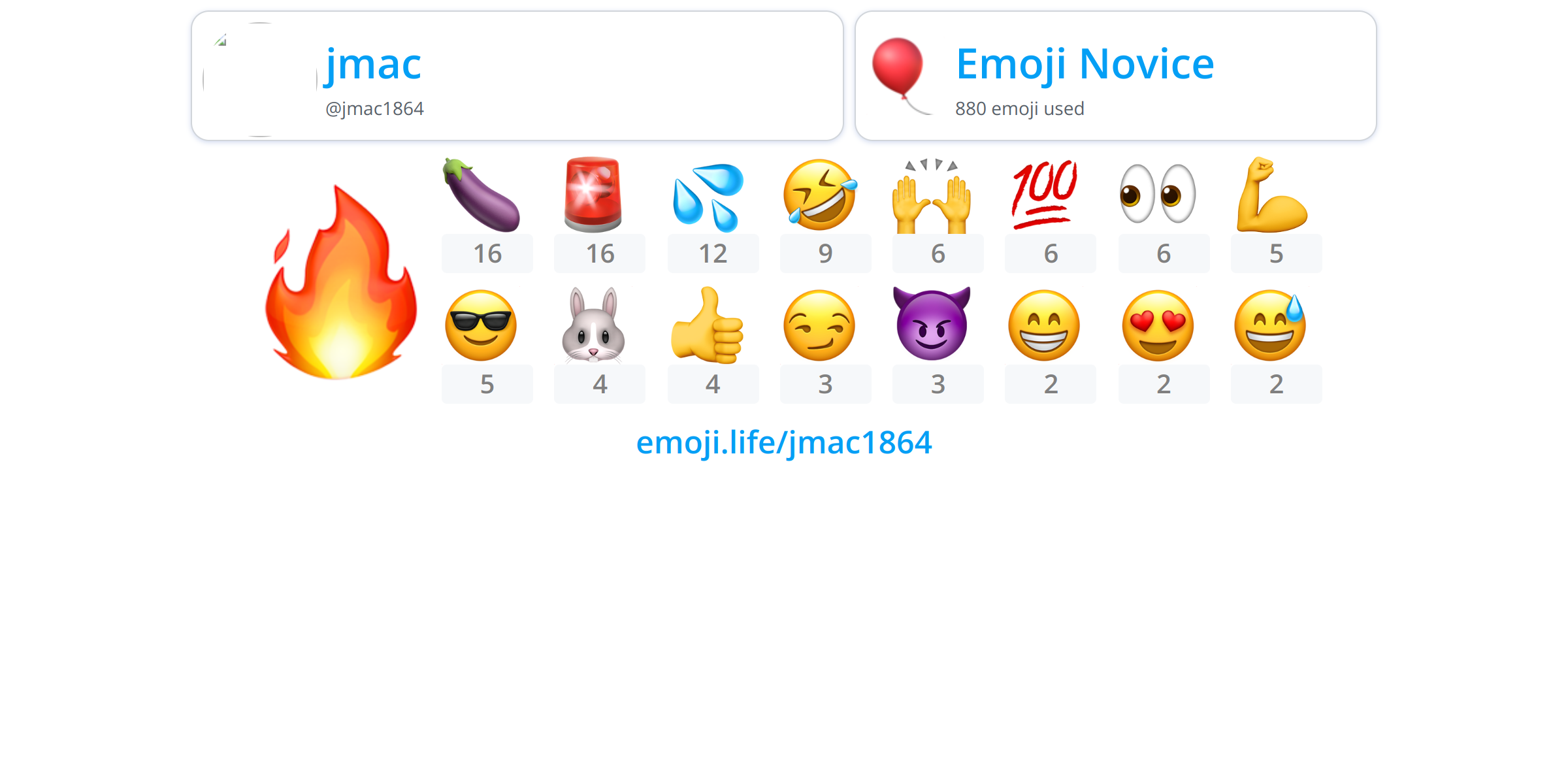 @jmac1864 - Emoji.Life