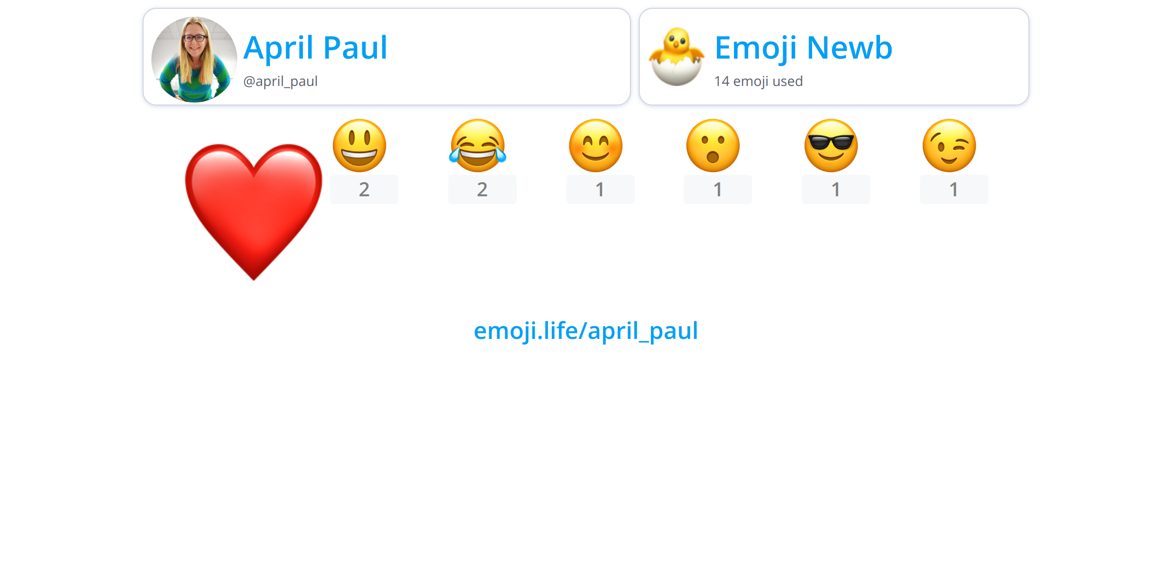 @april_paul - Emoji.Life