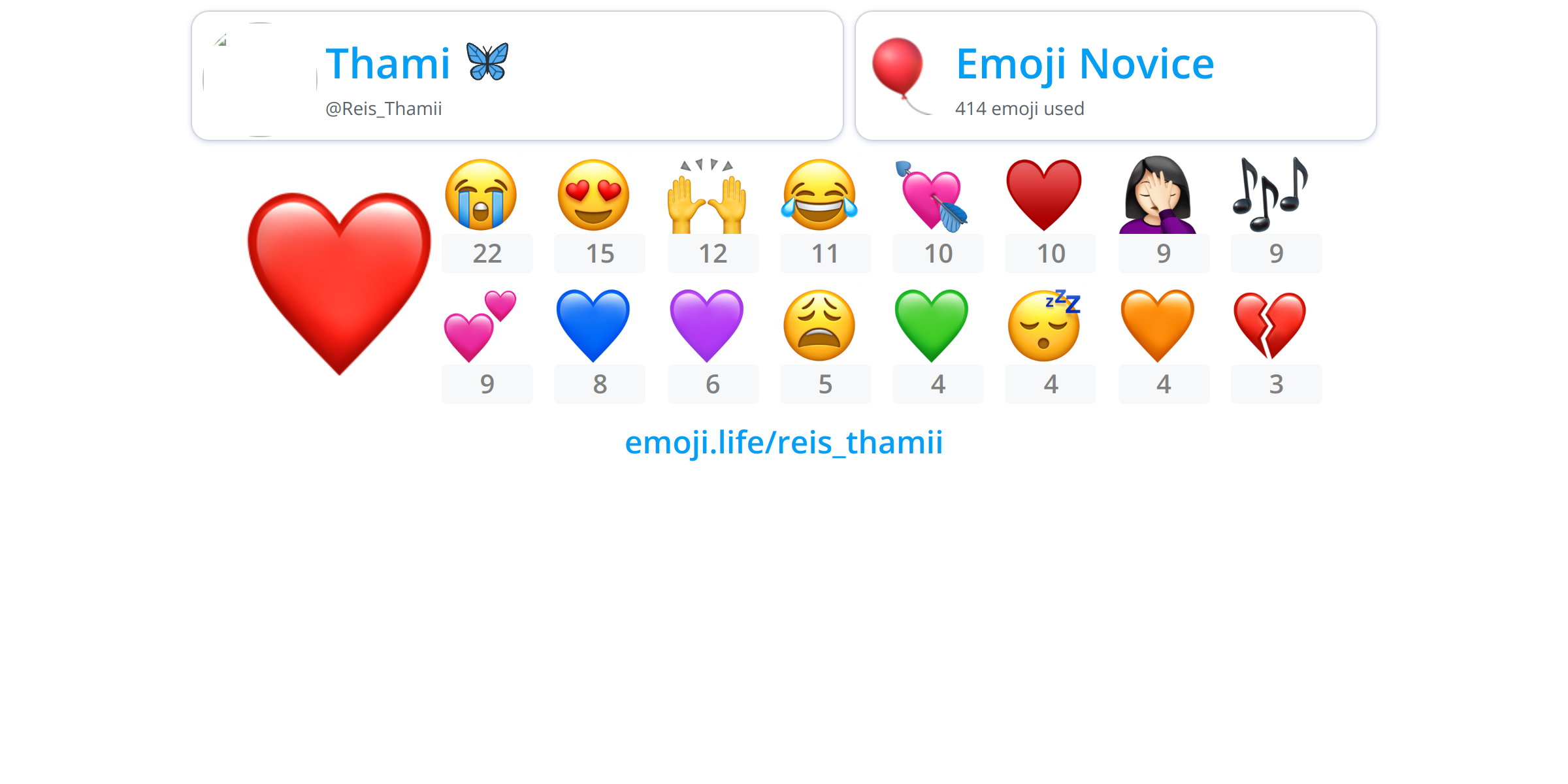 @Reis_Thamii - Emoji.Life