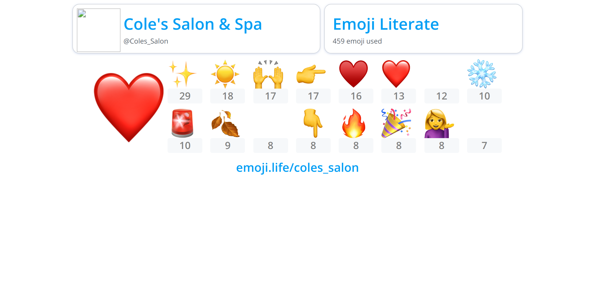  Coles Salon Emoji Life