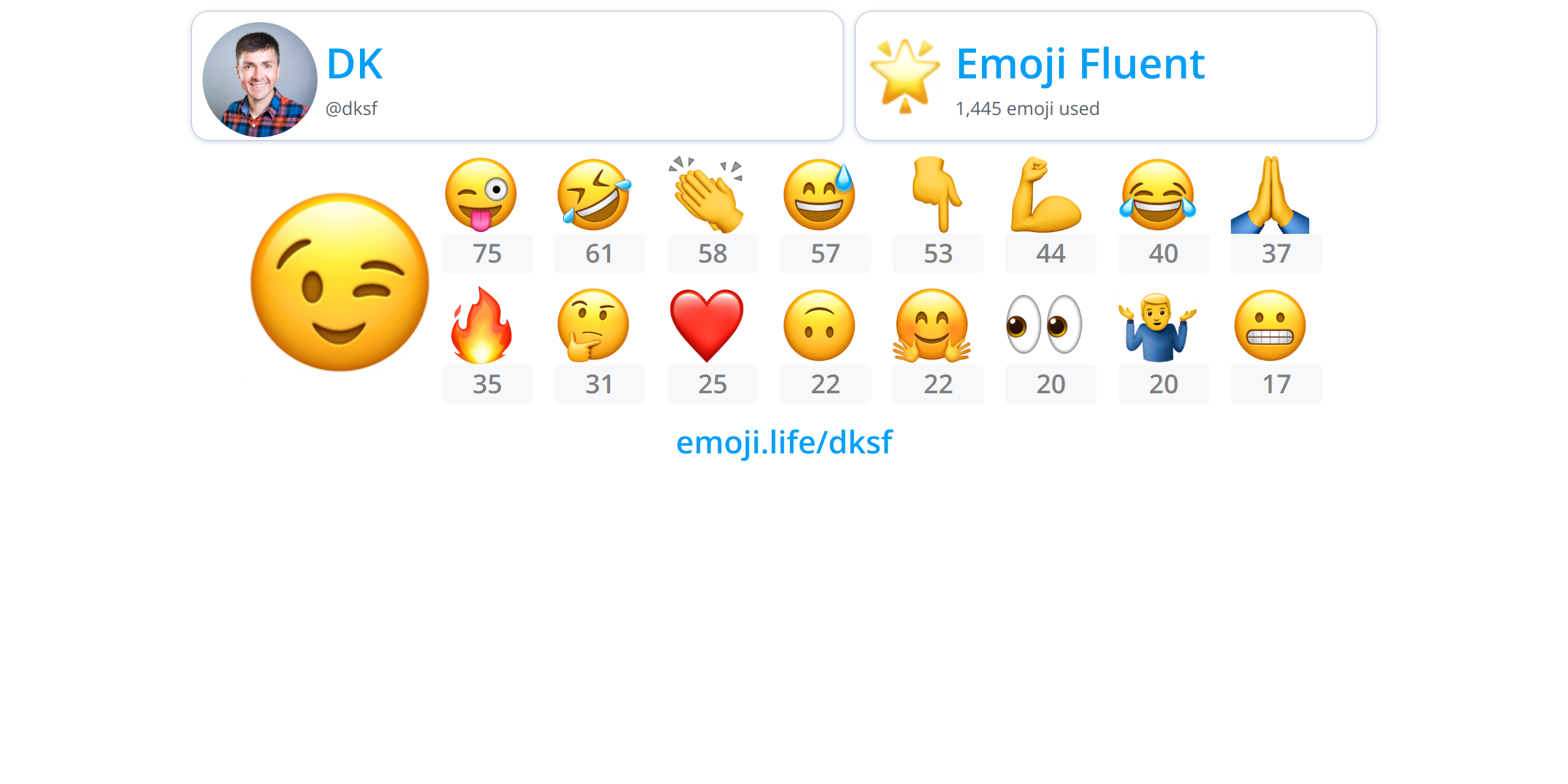 @dksf - Emoji.Life