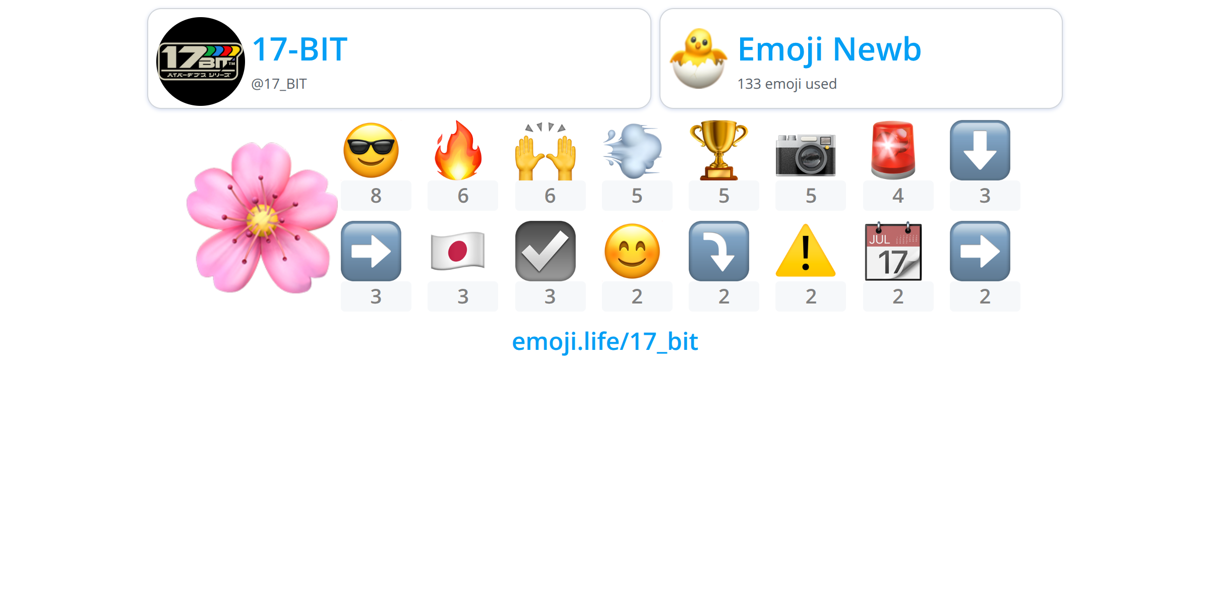 @17_BIT - Emoji.Life