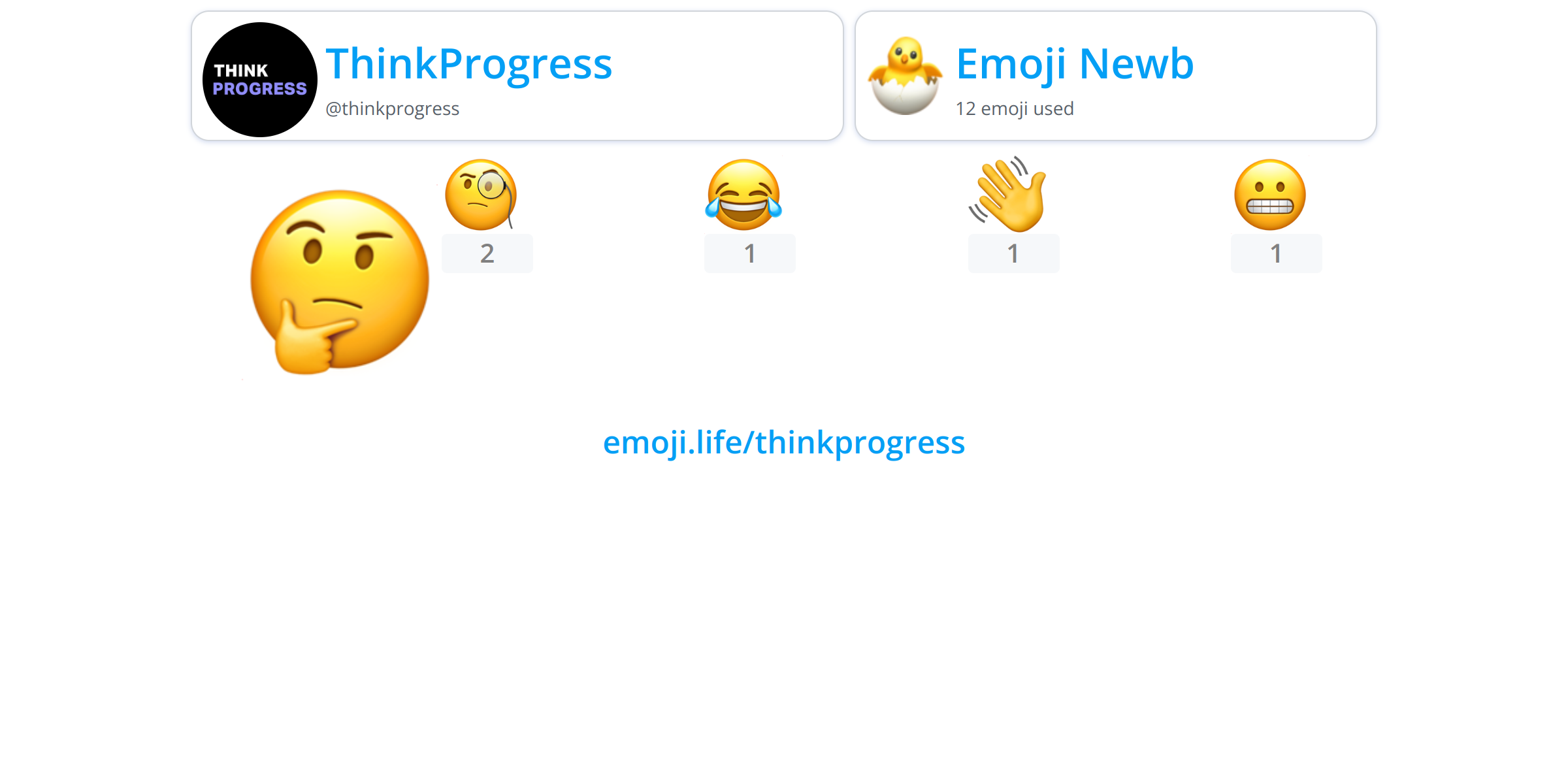 @thinkprogress - Emoji.Life