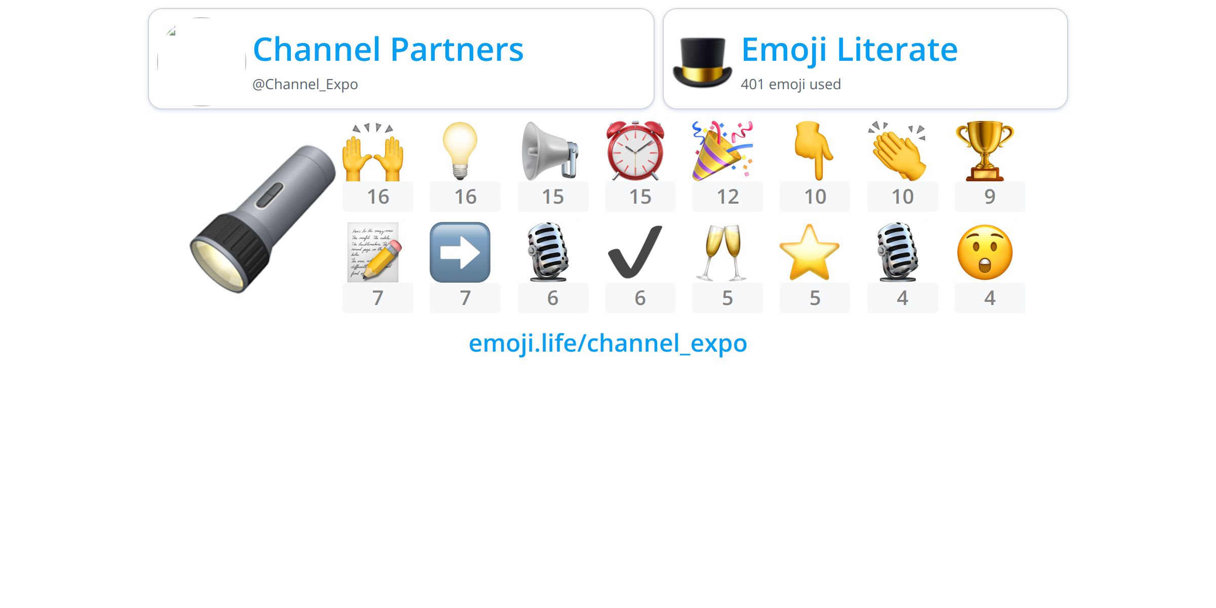 @Channel_Expo - Emoji.Life