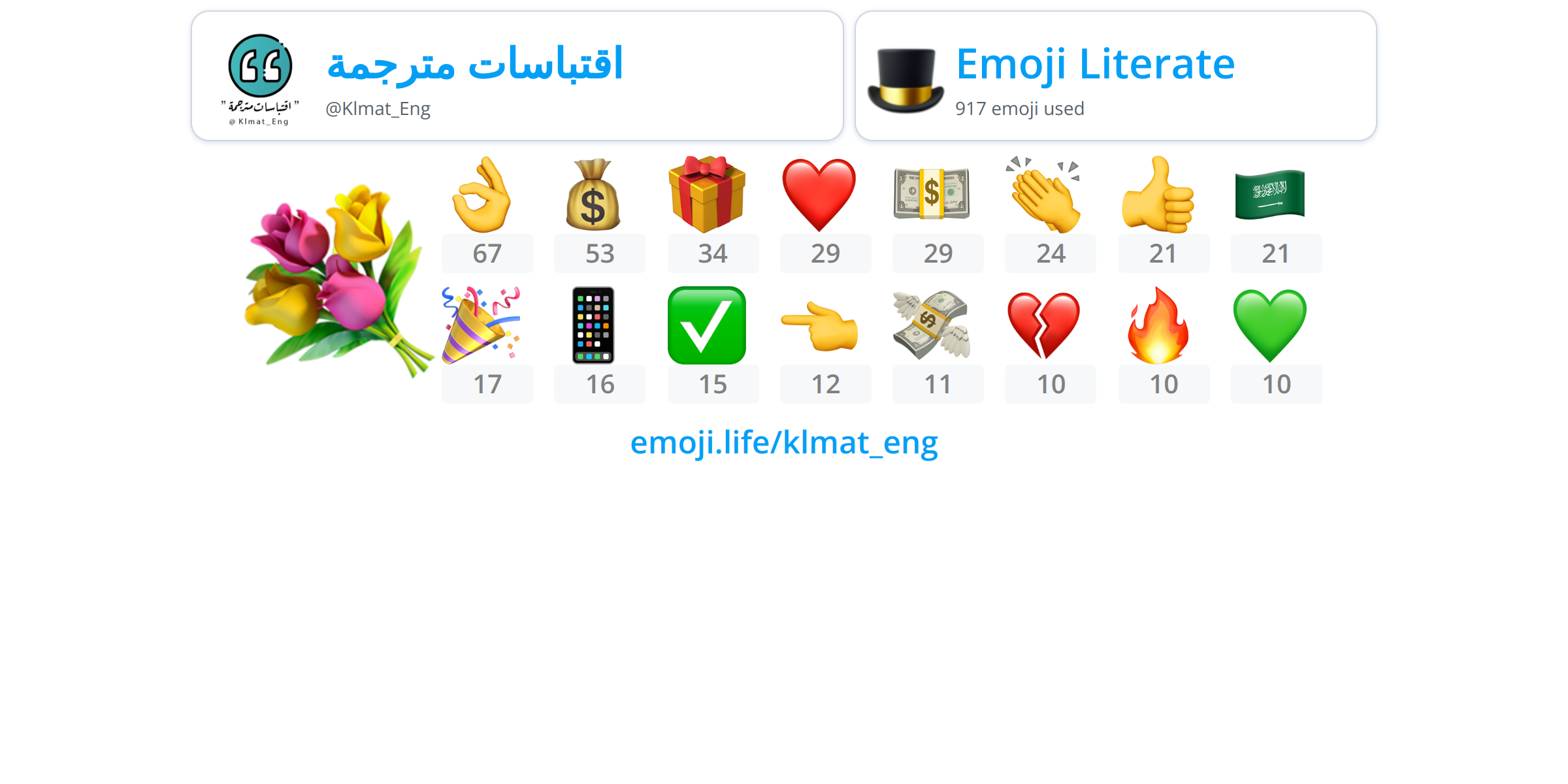 @Klmat_Eng - Emoji.Life