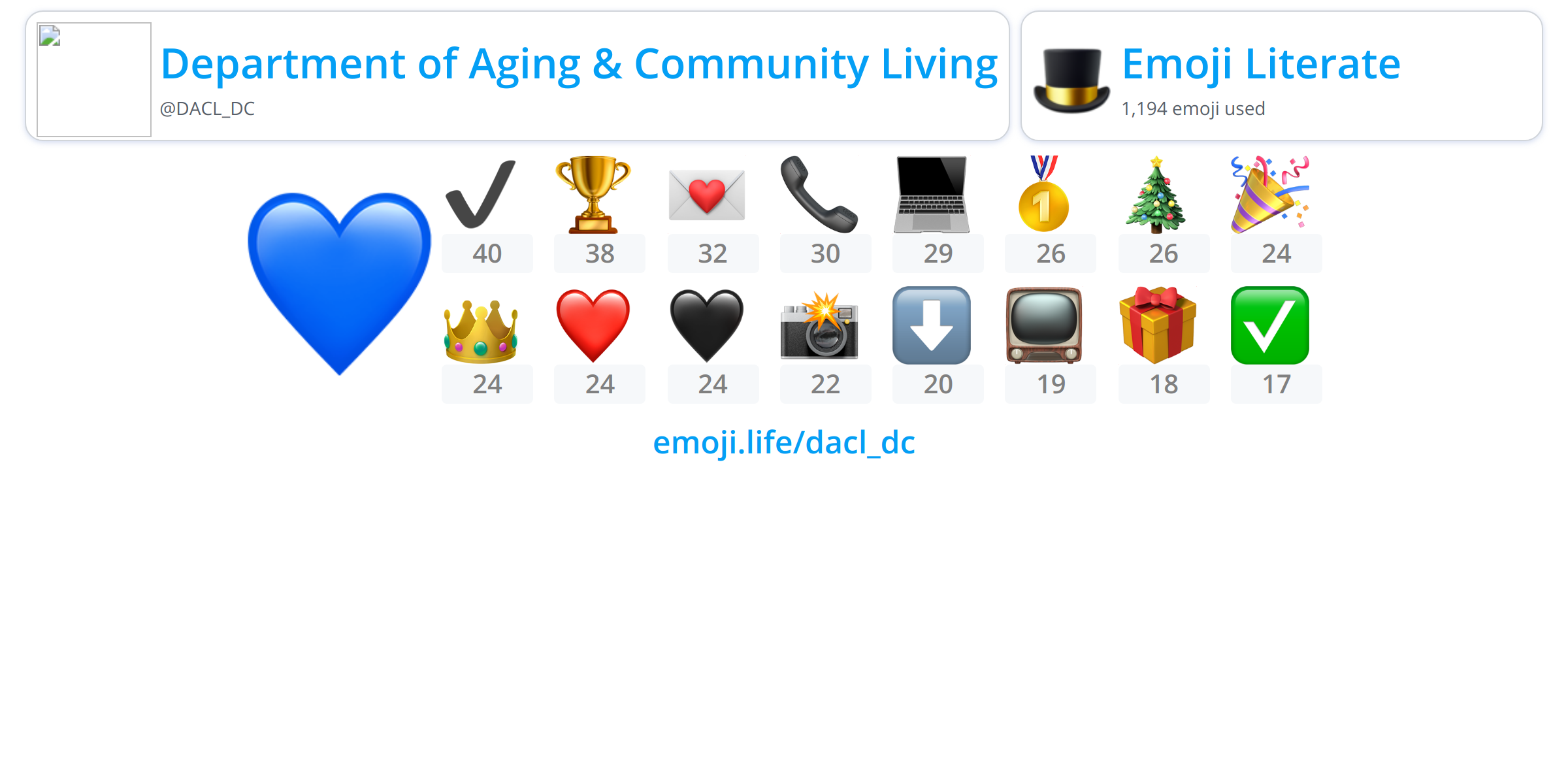 @DACL_DC - Emoji.Life