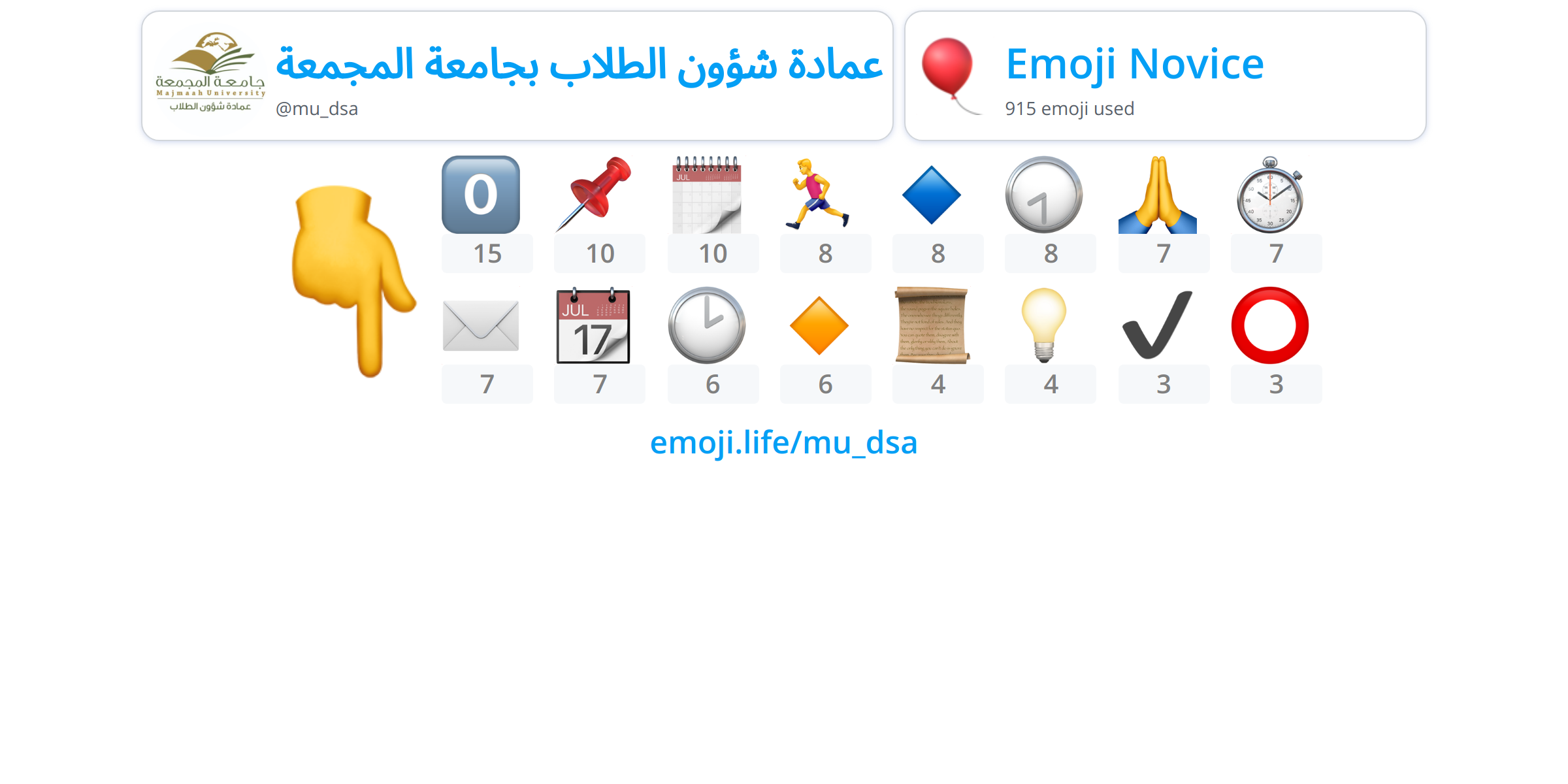 @mu_dsa - Emoji.Life