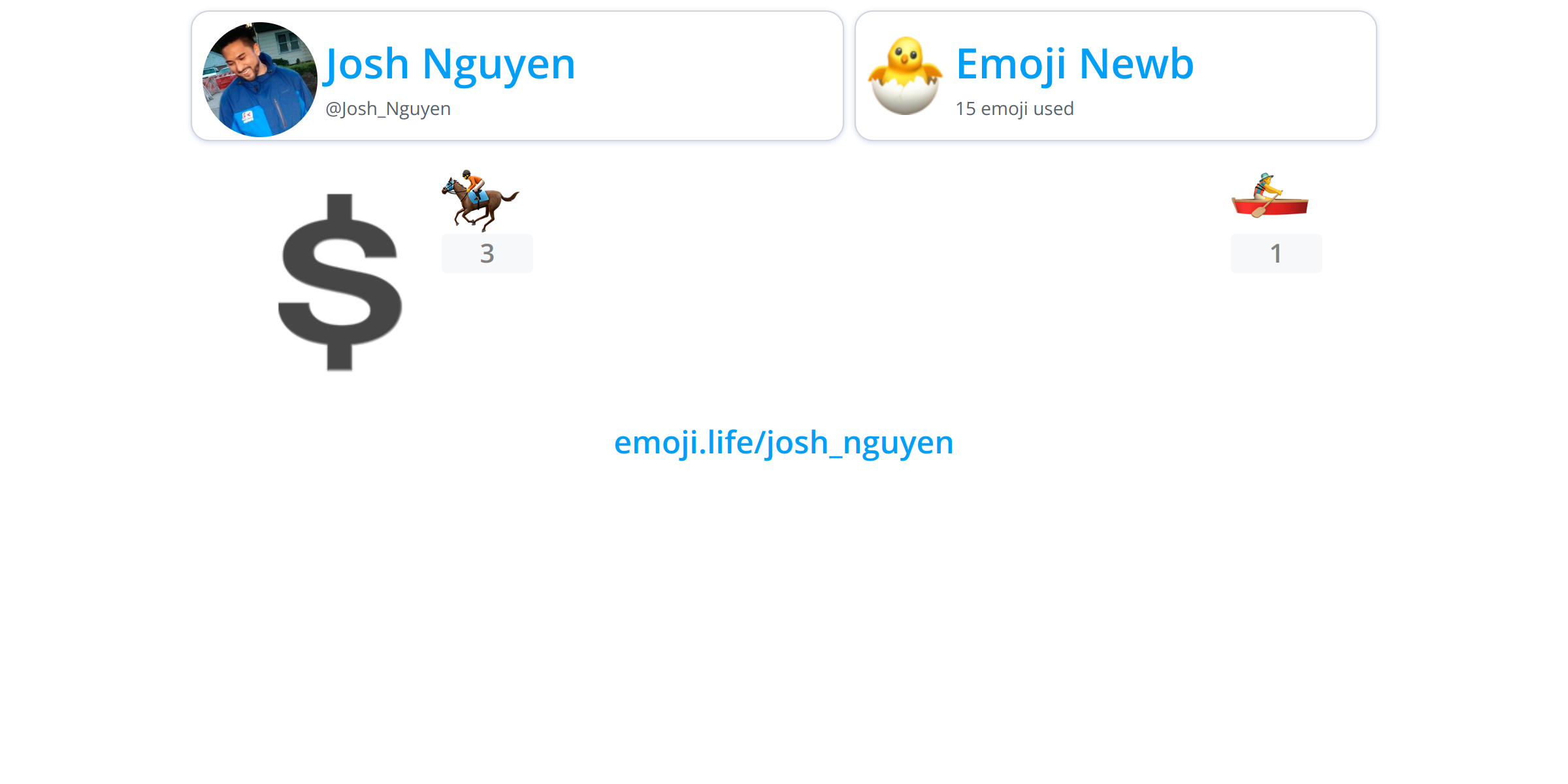 @Josh_Nguyen - Emoji.Life