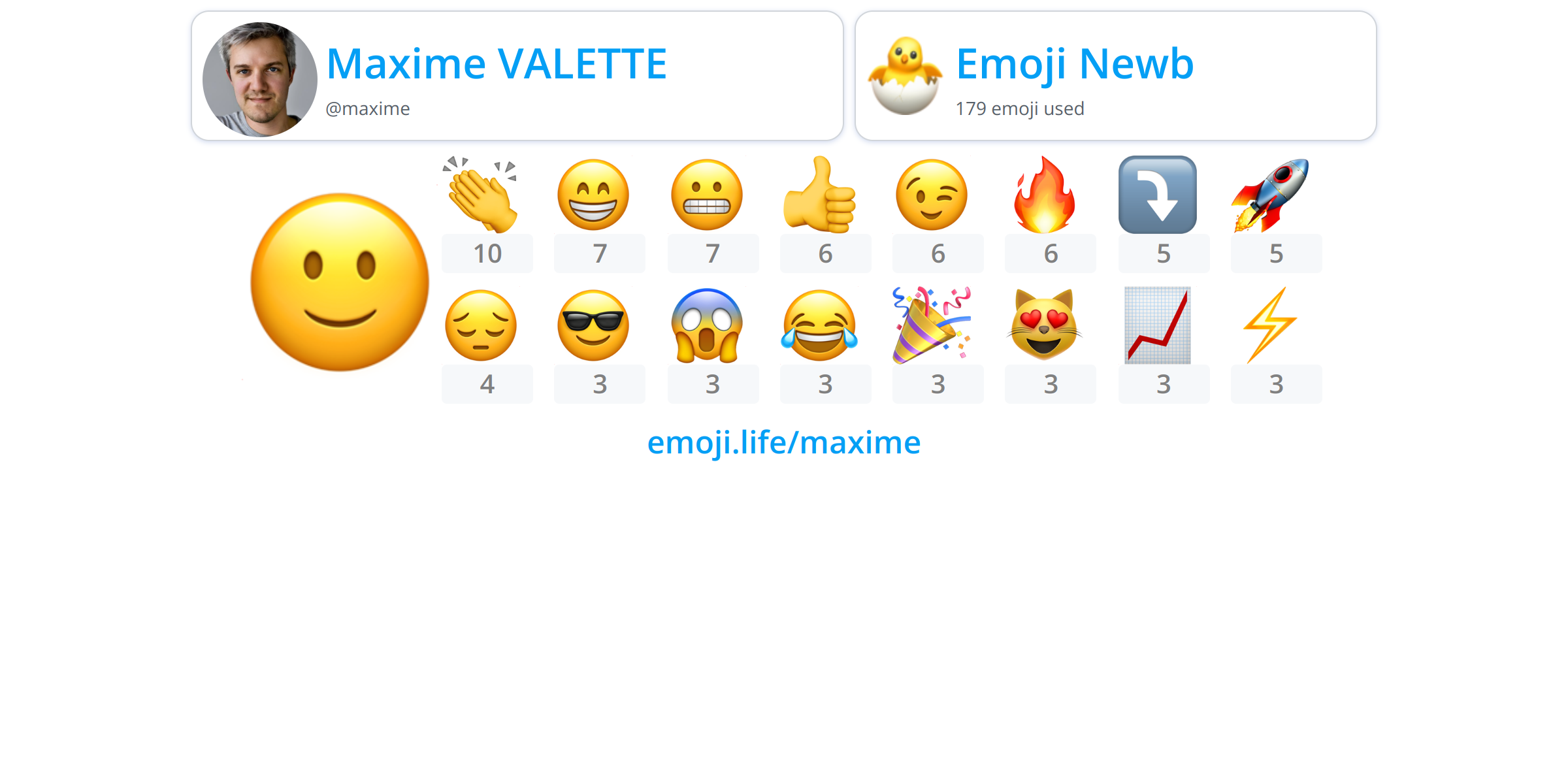 @maxime - Emoji.Life