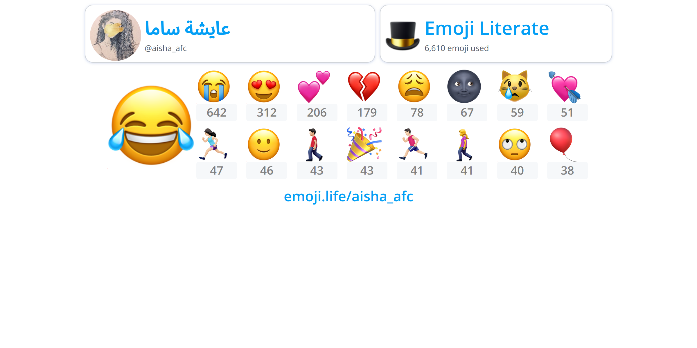 @aisha_afc - Emoji.Life