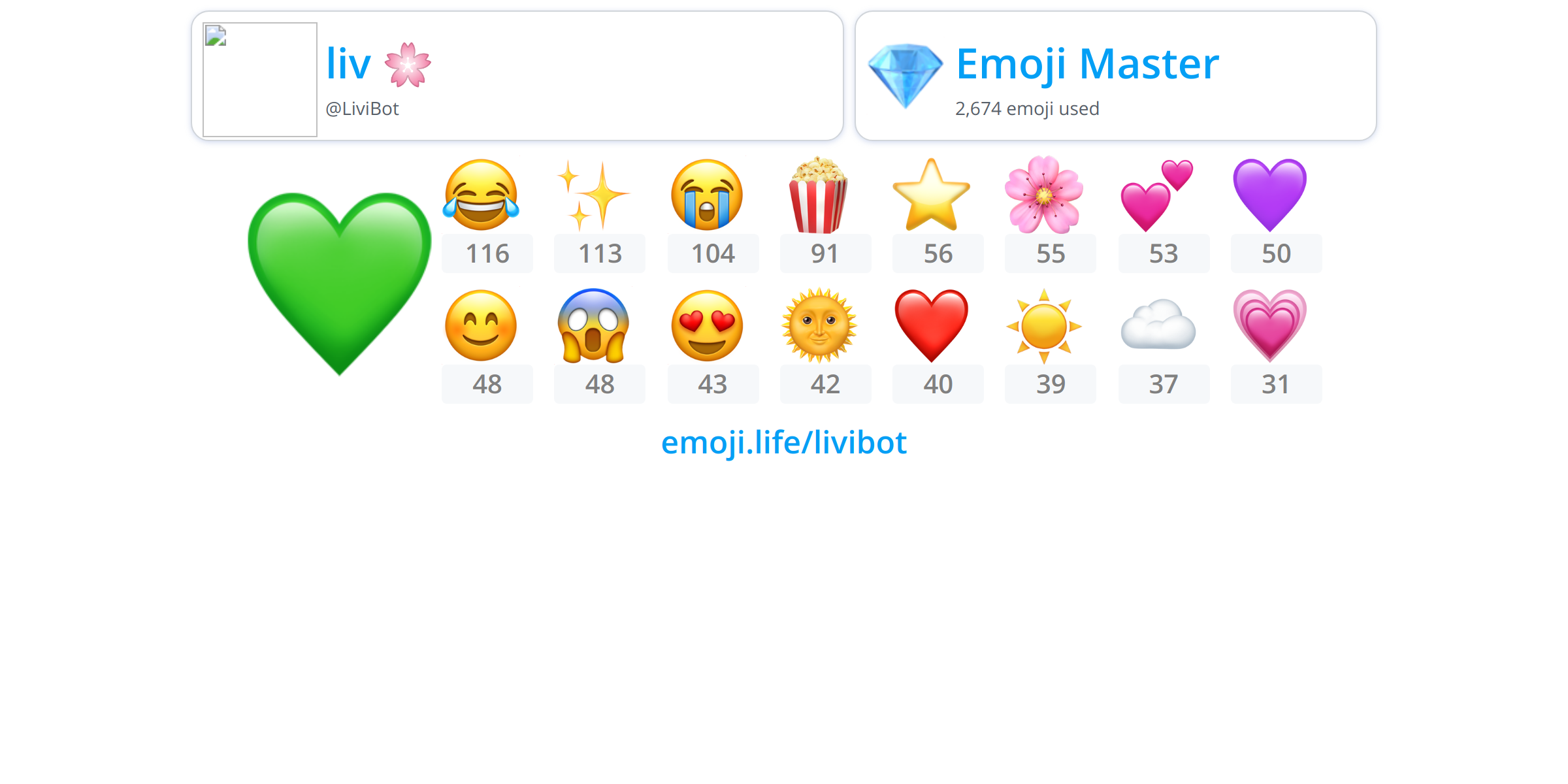 @LiviBot - Emoji.Life