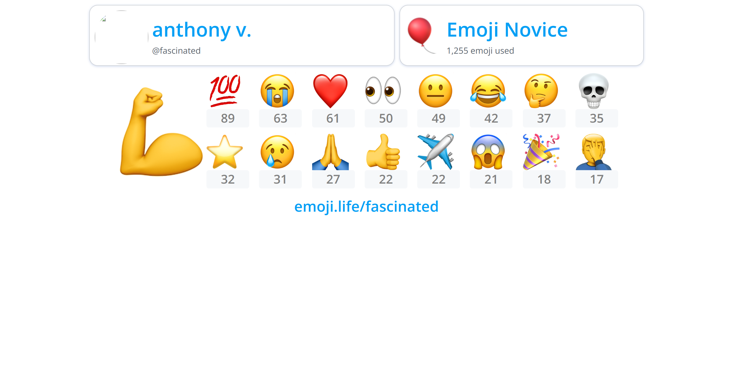 @fascinated - Emoji.Life