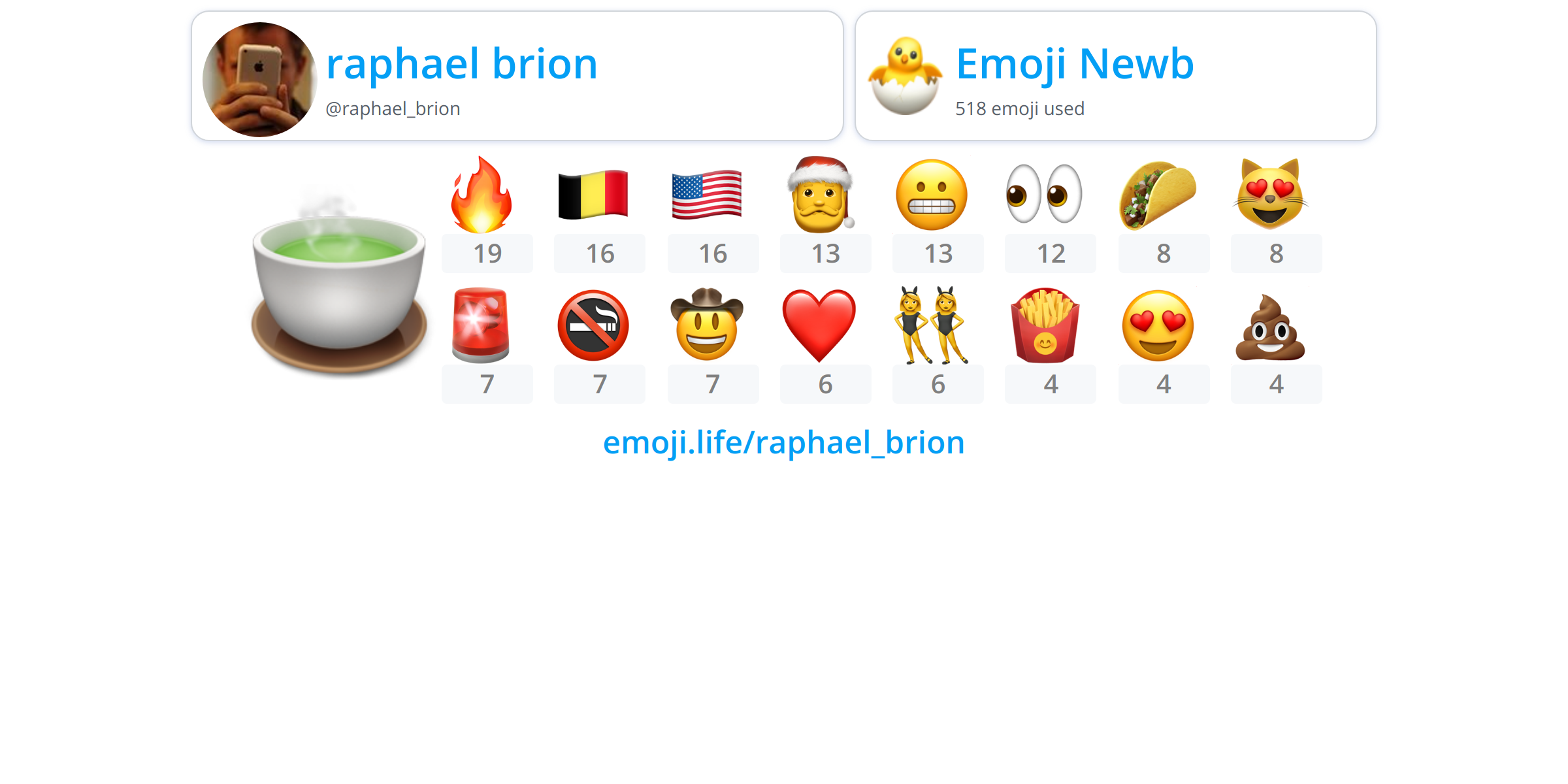 @raphael_brion - Emoji.Life