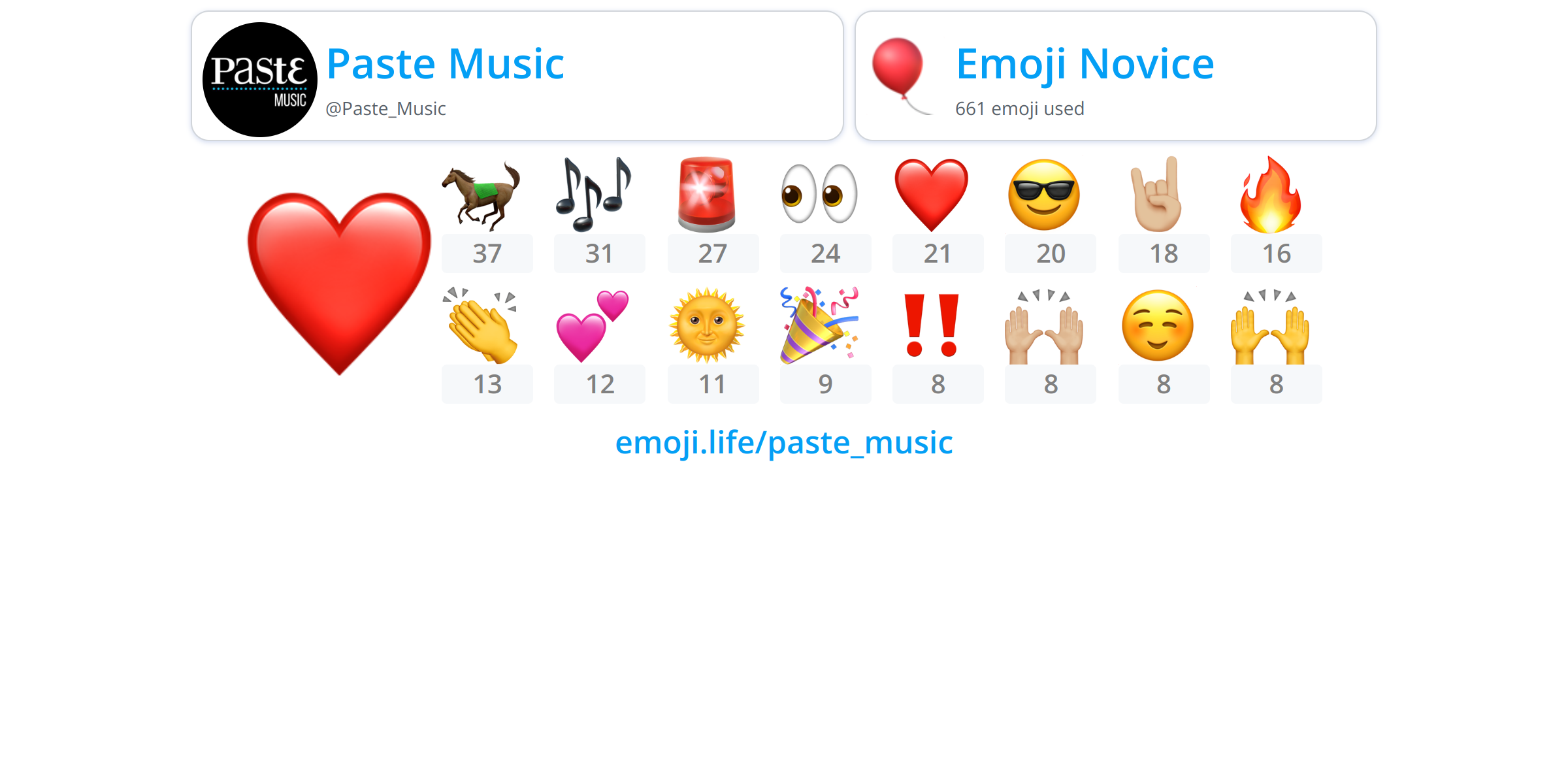 @Paste_Music - Emoji.Life