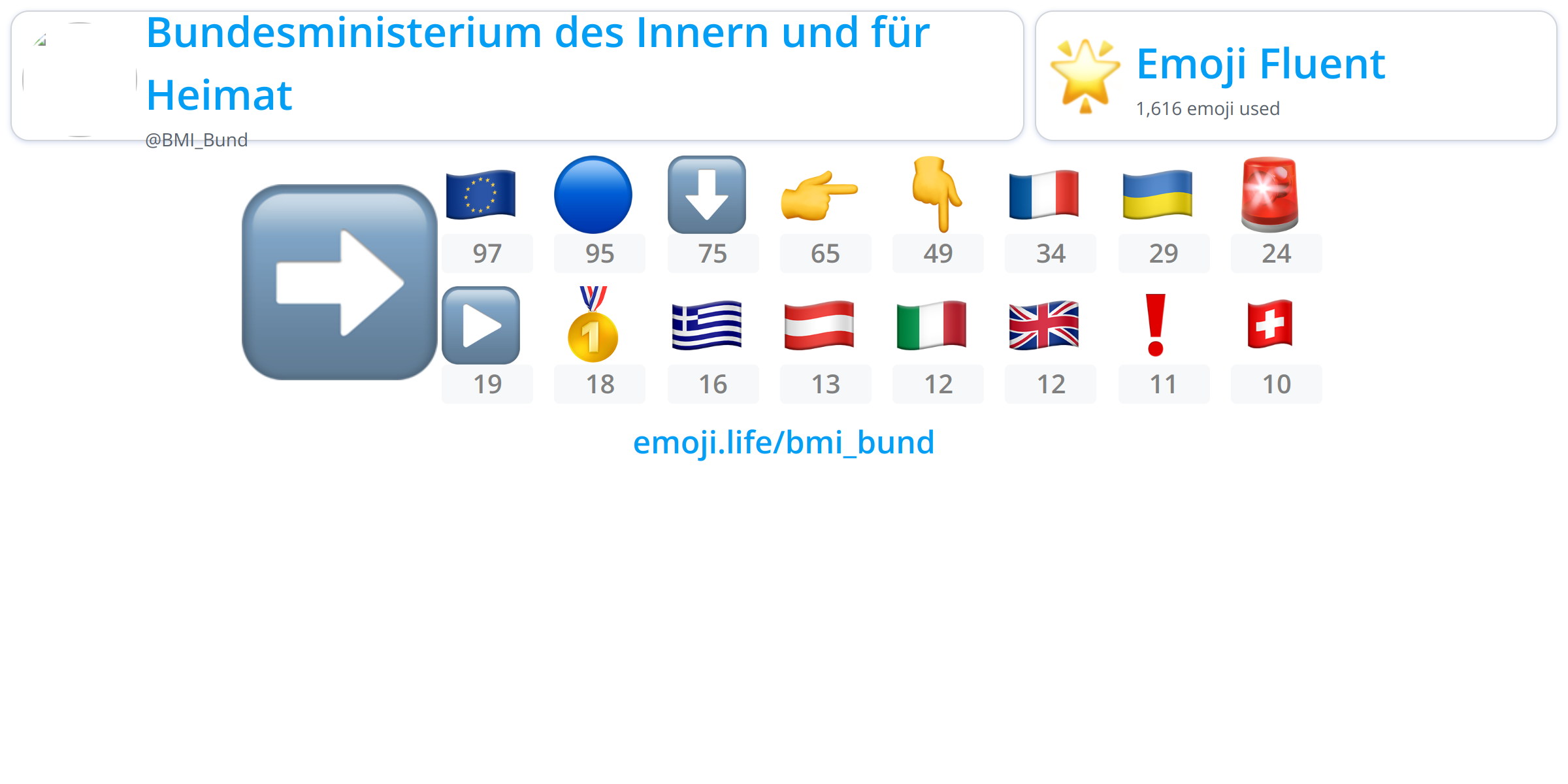 @BMI_Bund - Emoji.Life