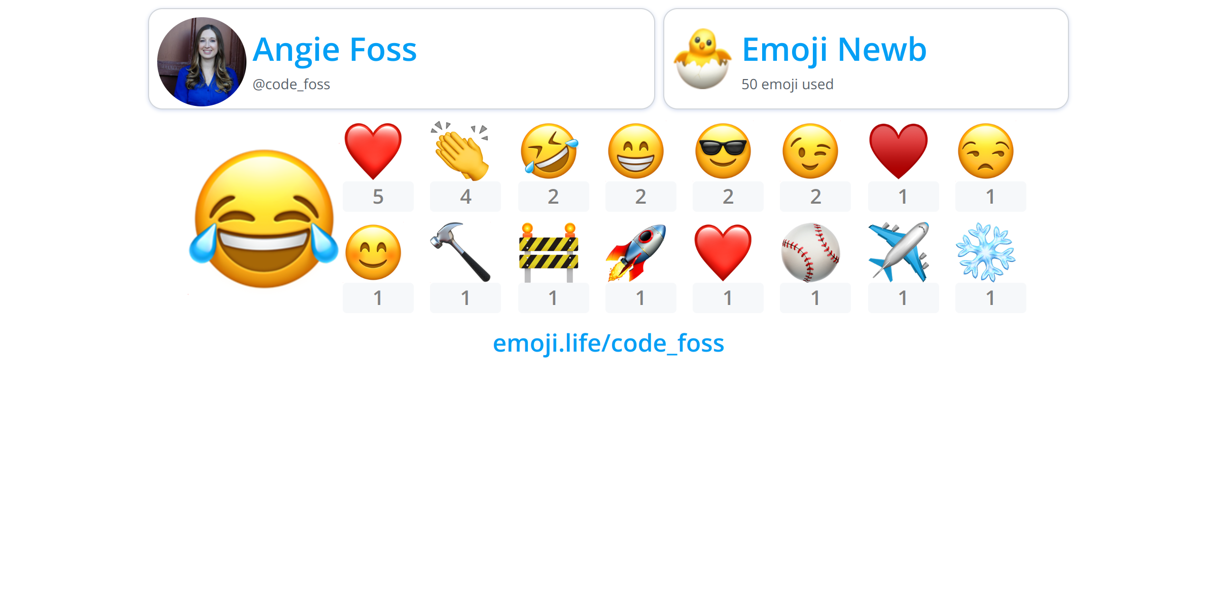 @code_foss - Emoji.Life