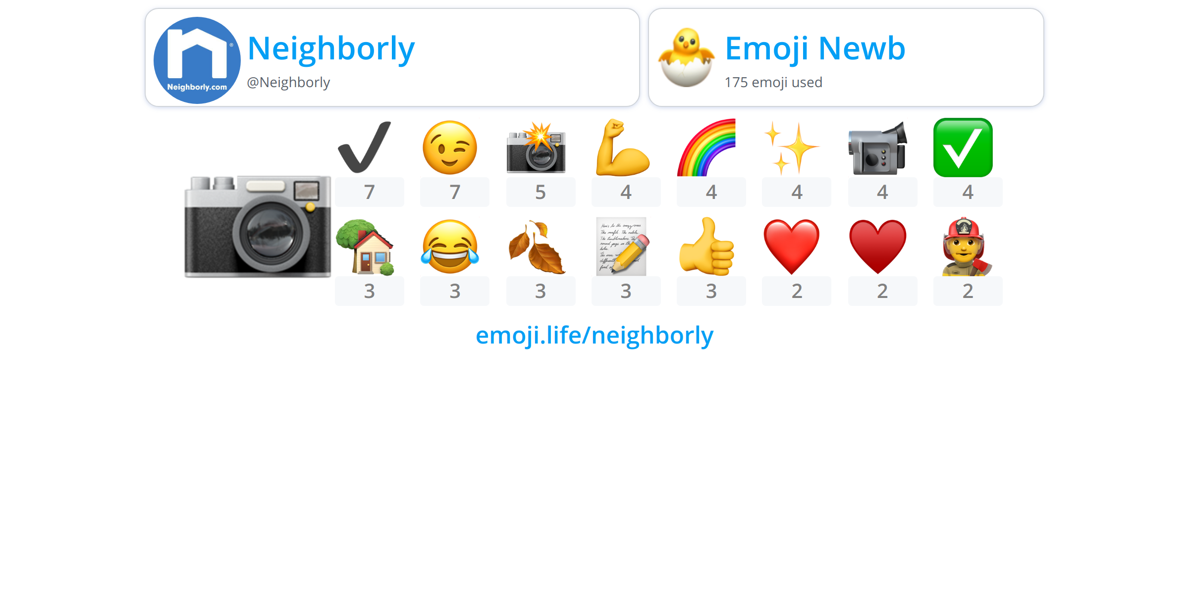 @Neighborly - Emoji.Life