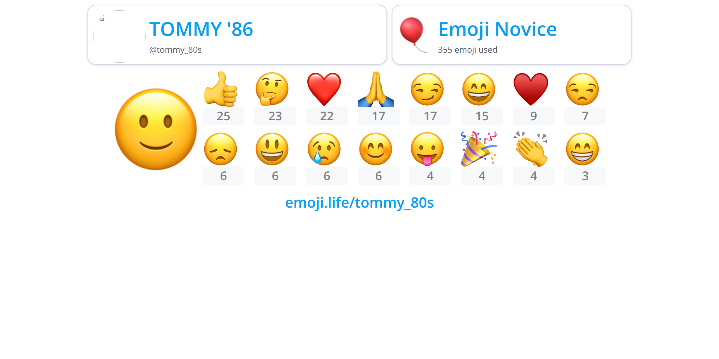 @tommy_80s - Emoji.Life