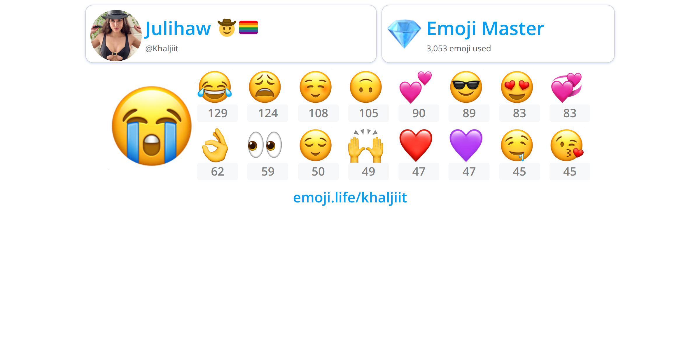 @Khaljiit - Emoji.Life