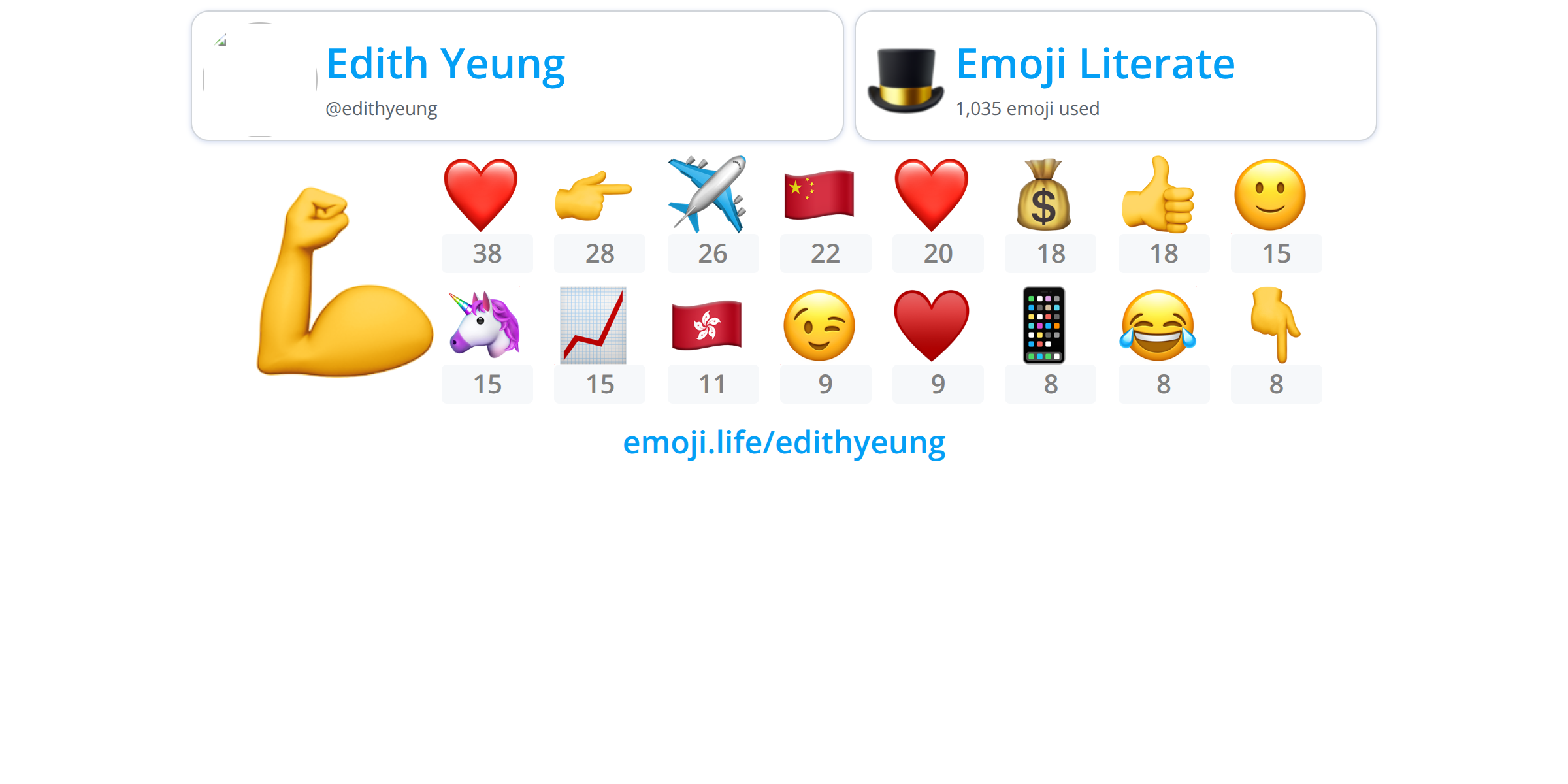 @edithyeung - Emoji.Life