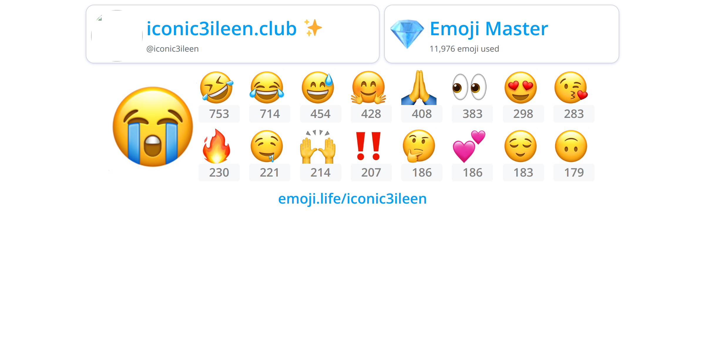 @iconic3ileen - Emoji.Life