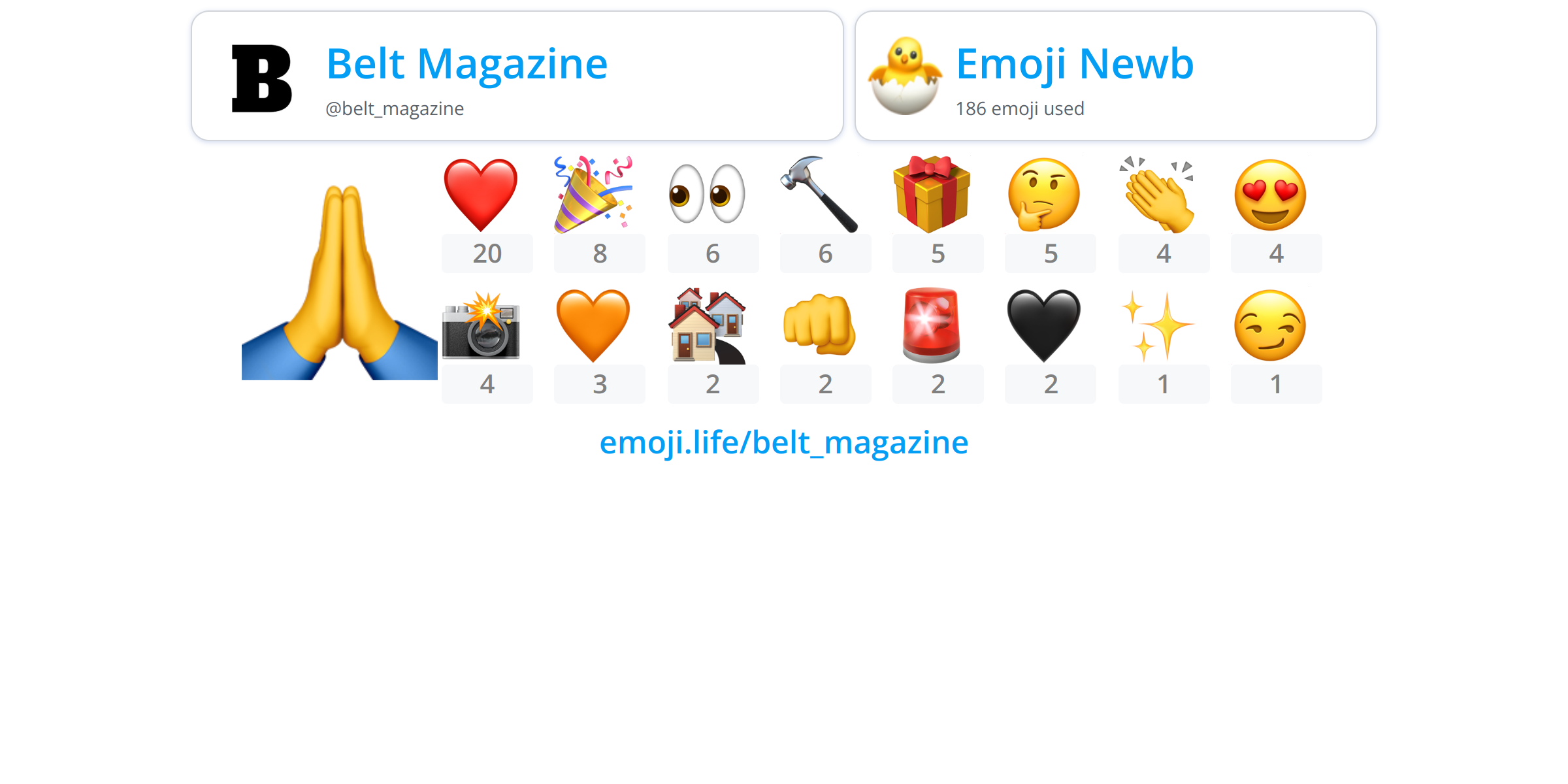 @belt_magazine - Emoji.Life
