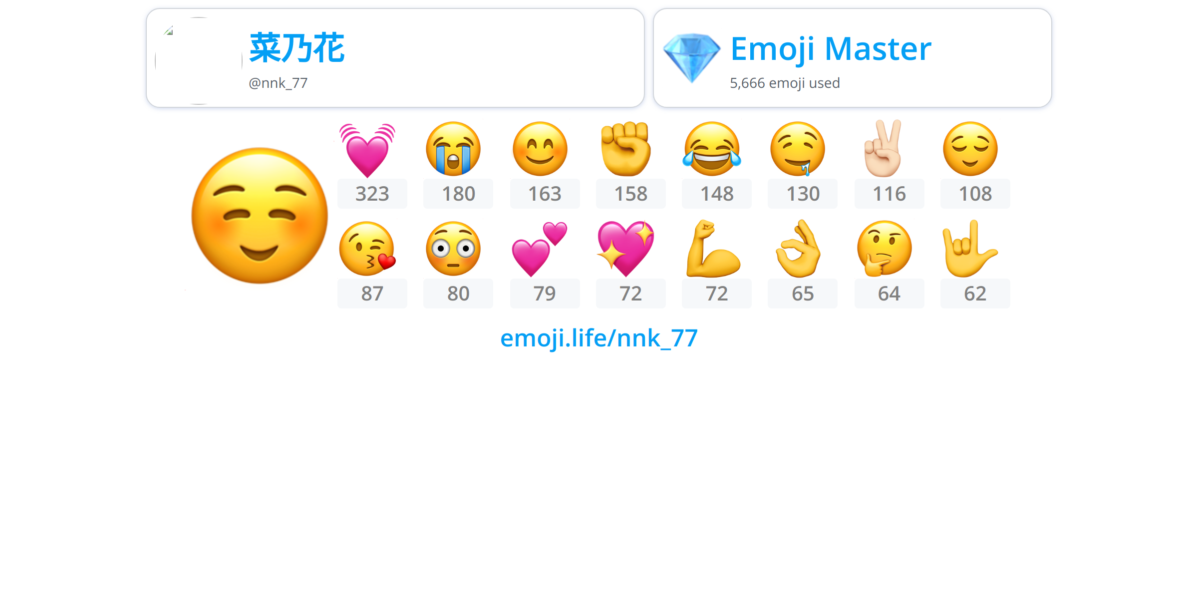 @nnk_77 - Emoji.Life