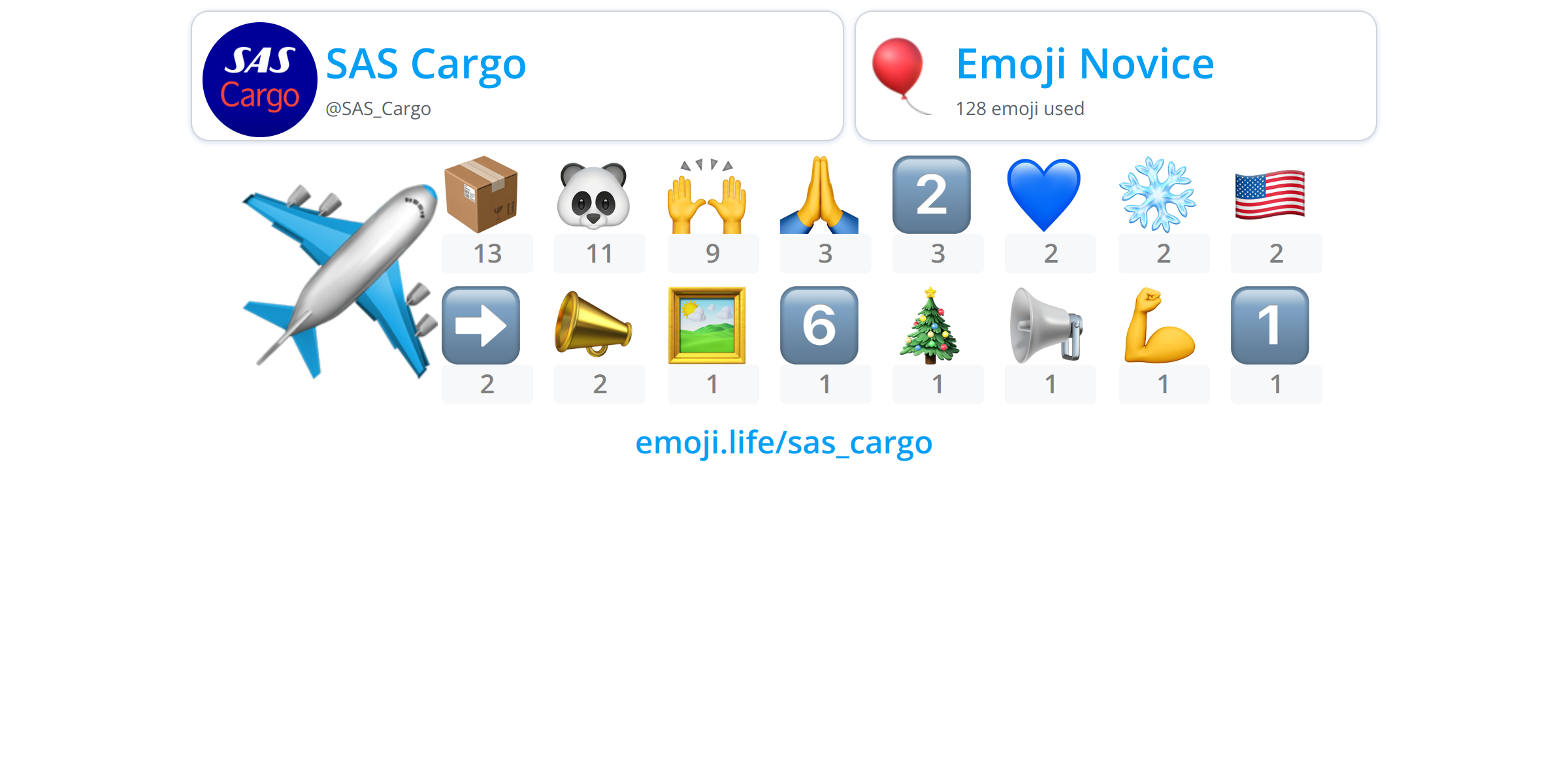 @SAS_Cargo - Emoji.Life