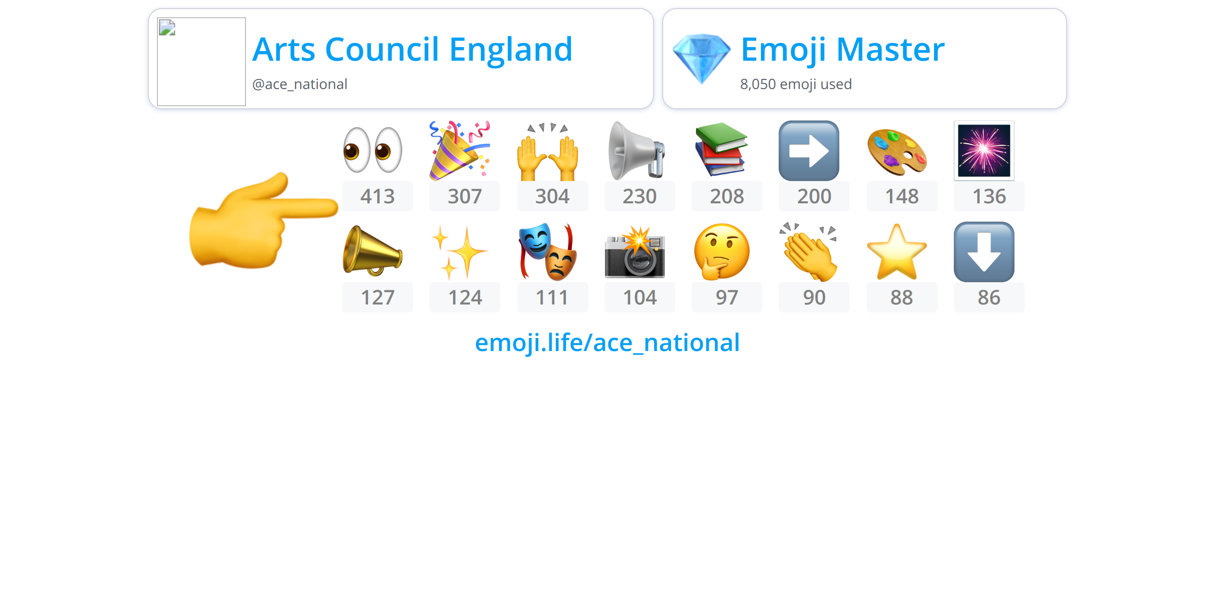 @ace_national - Emoji.Life