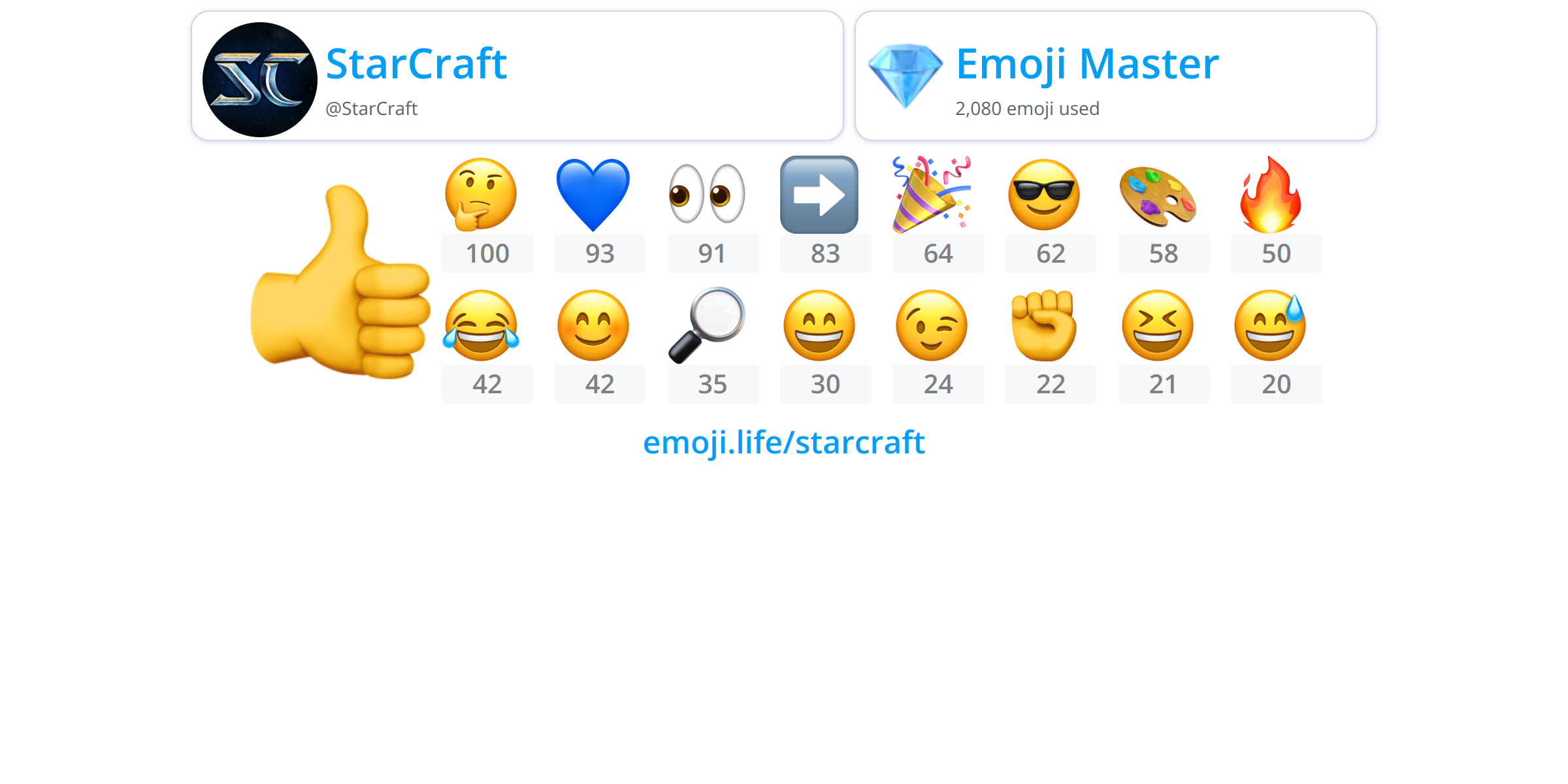 @StarCraft - Emoji.Life