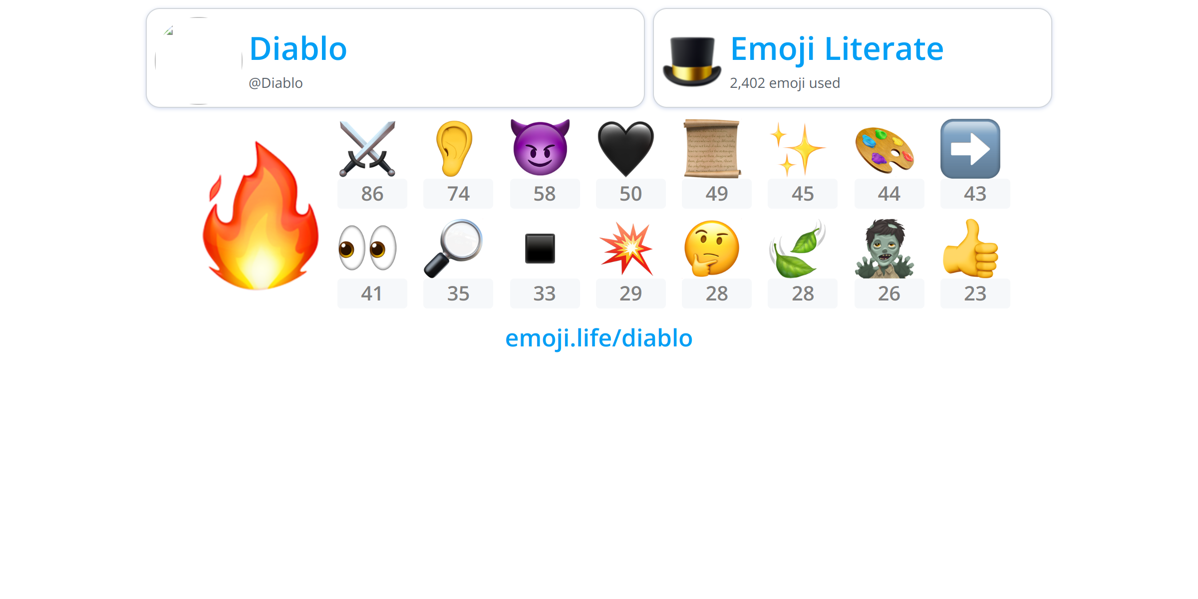 @Diablo - Emoji.Life