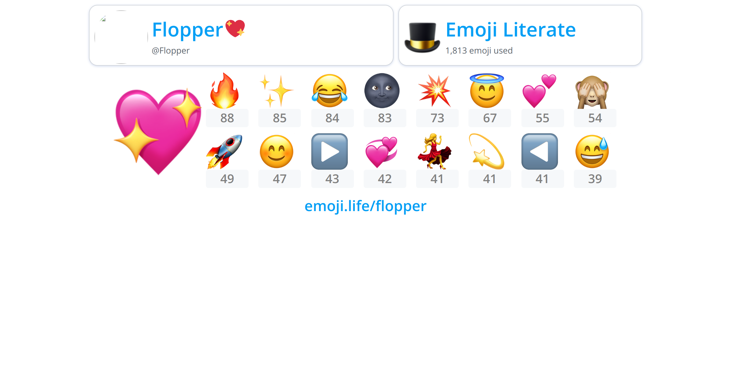 @Flopper - Emoji.Life