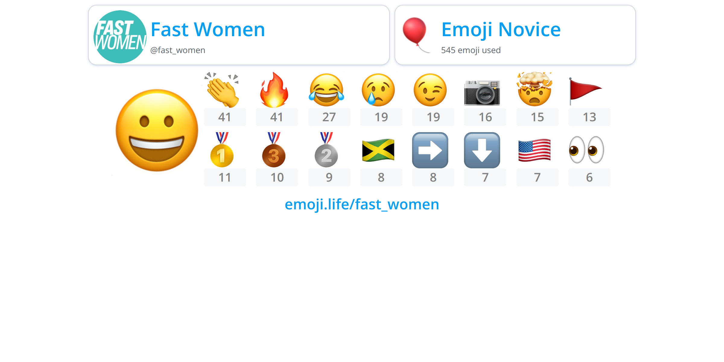 @fast_women - Emoji.Life