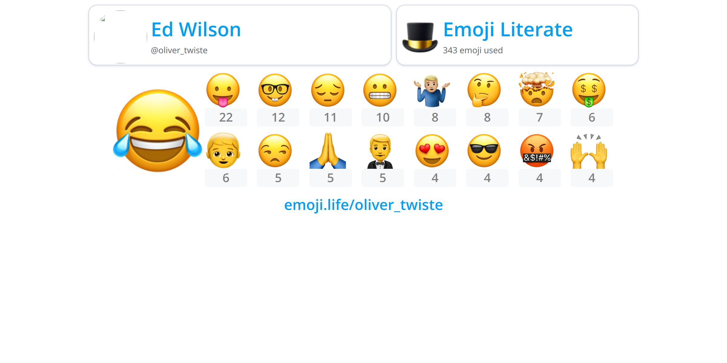 @oliver_twiste - Emoji.Life