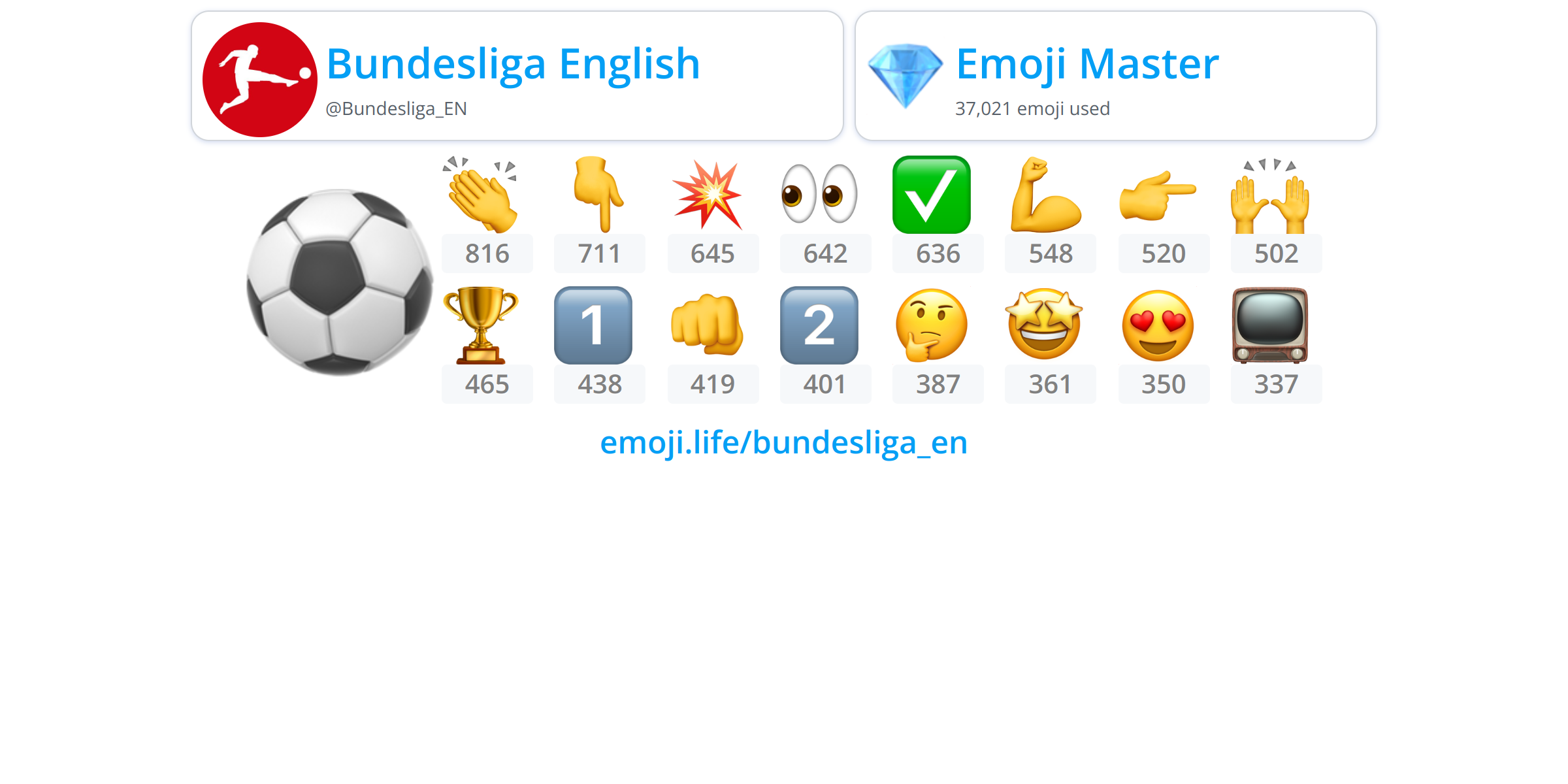 @Bundesliga_EN - Emoji.Life